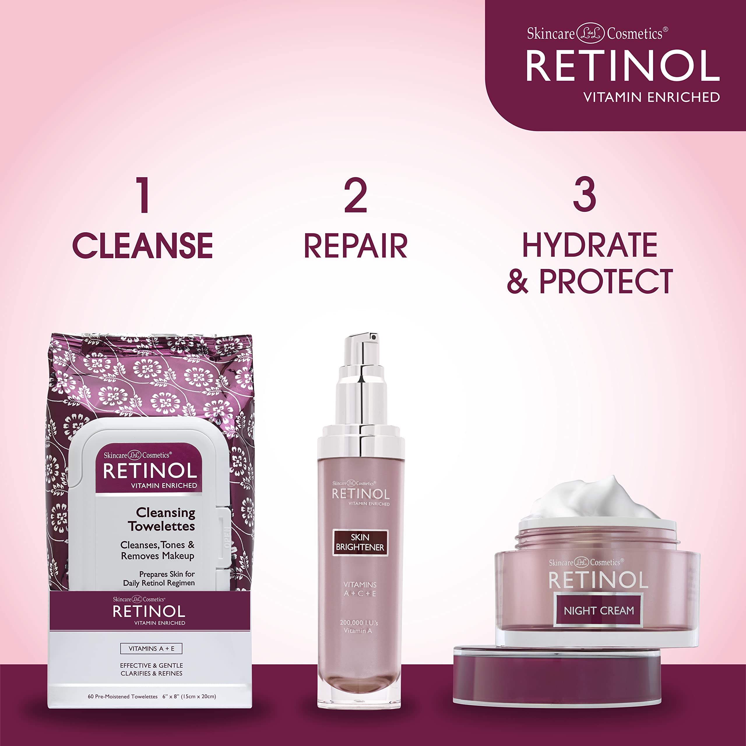 Retinol Anti-Aging Cleansing Towelettes β All-in-One Cleanser, Toner & Makeup Remover in a Convenient Pre-Moistened Wipe β On-The-Go Exfoliating, Toning & Hydrating Leaves Skin Clean, Fresh & Refined