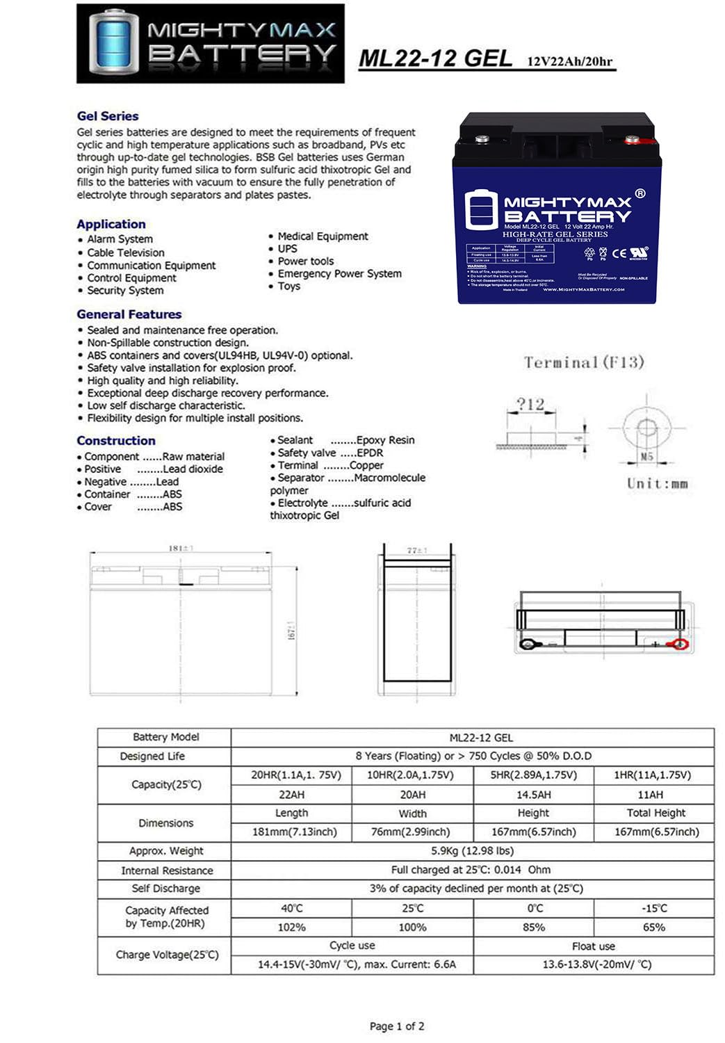 Mighty Max Battery 12V 22AH Gel Replaces Pride GoGo SC53 Elite Traveller Plus 3-2 Pack