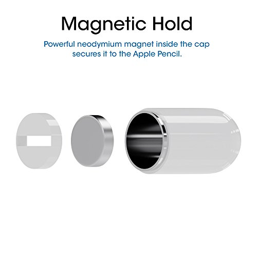 TechMatte Magnetic Replacement Caps Compatible with Apple Pencil 1st Generation-Cap Tether Included (2 Pack)