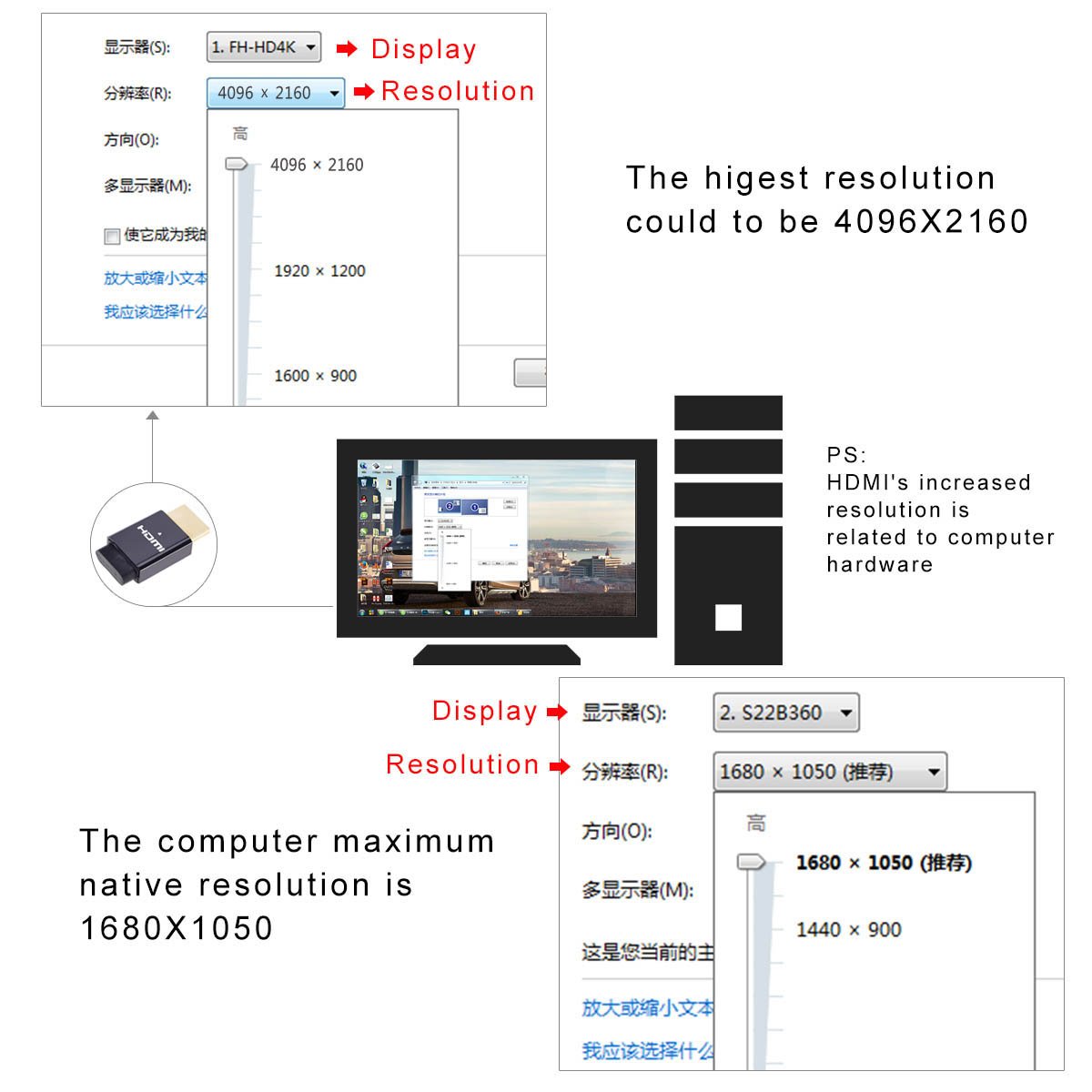 XEYOU HDMI Dummy Plug Display Emulator for Headless PC 4096x2160@60Hz, 3 Pack 4K Virtual Screen