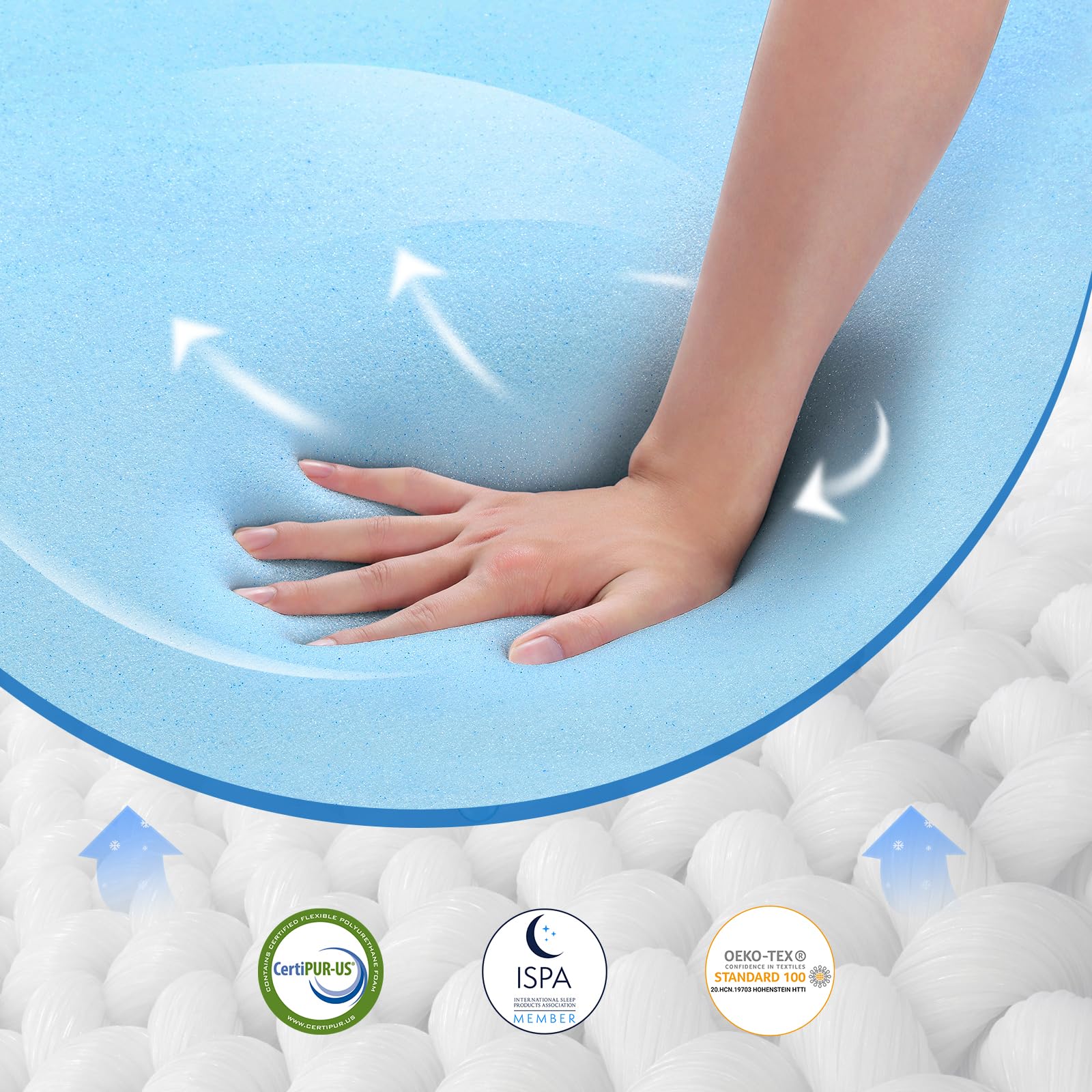 Avenco Full Size Mattress 10 Inch, Hybrid Full Mattresses in a Box with Gel Memory Foam, Individually Pocket Coils for Support and Pressure Relief, Medium Firm Full Bed Mattress, CertiPUR-US Certified