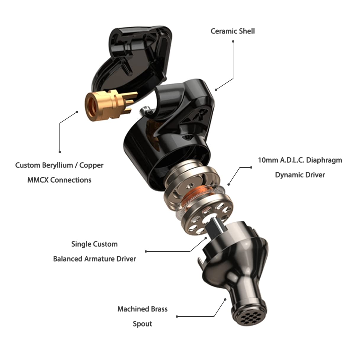 Campfire Audio Dorado 2020 in Ear Monitors | Audiophile Earphones | Hybrid Balanced Armature and Dynamic Driver IEM | Detachable Smoky Litz MMCX Headphone Cable