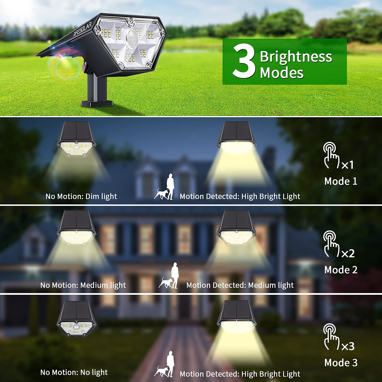 NFESOLAR 2-in-1 Solar Lights Outdoor Garden (1 Pack), 38 LEDs IP65 Waterproof Solar Motion Spotlights Outdoor Decorative for Patio, Yard, Garden, Garage, Pathway, Warm White