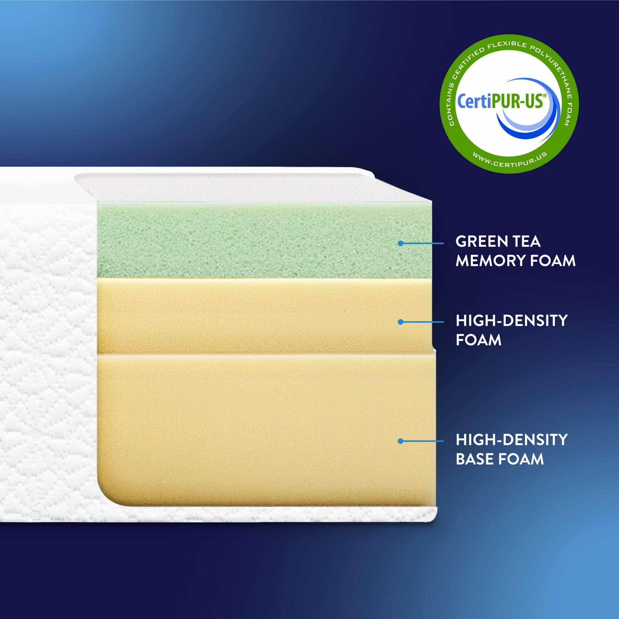 Best Price Mattress 14" Signature Green Tea Memory Foam Mattress, Cal King, White