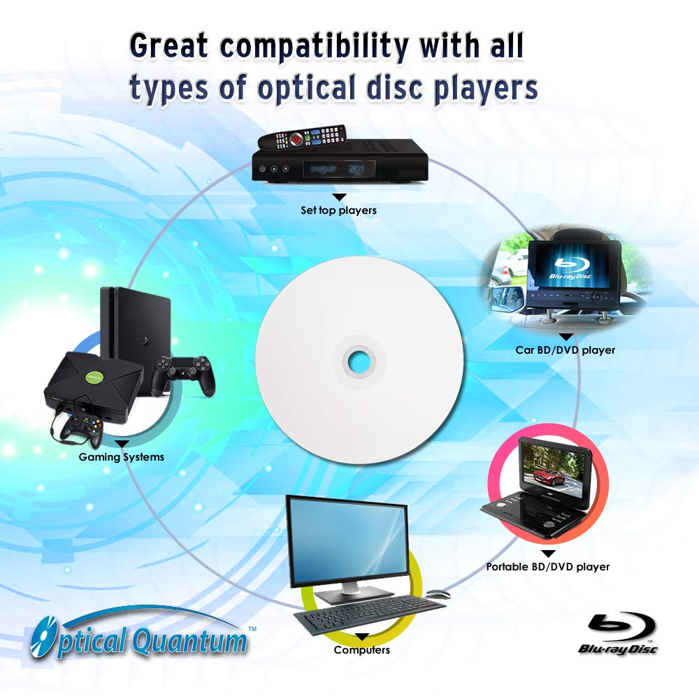 Optical Quantum 6X 50GB BD-R DL Double Layer White Inkjet Hub Printable - 10 pcs