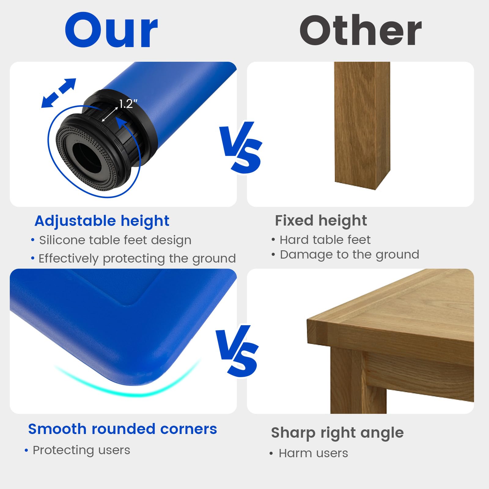 Axidou 24" Square Kids Table - Versatile Activity Table for Toddlers 1-8 Years Old - Sturdy Craftsmanship - Toddler Play Learning Table - Kids Table for Daycare, Classroom, Home