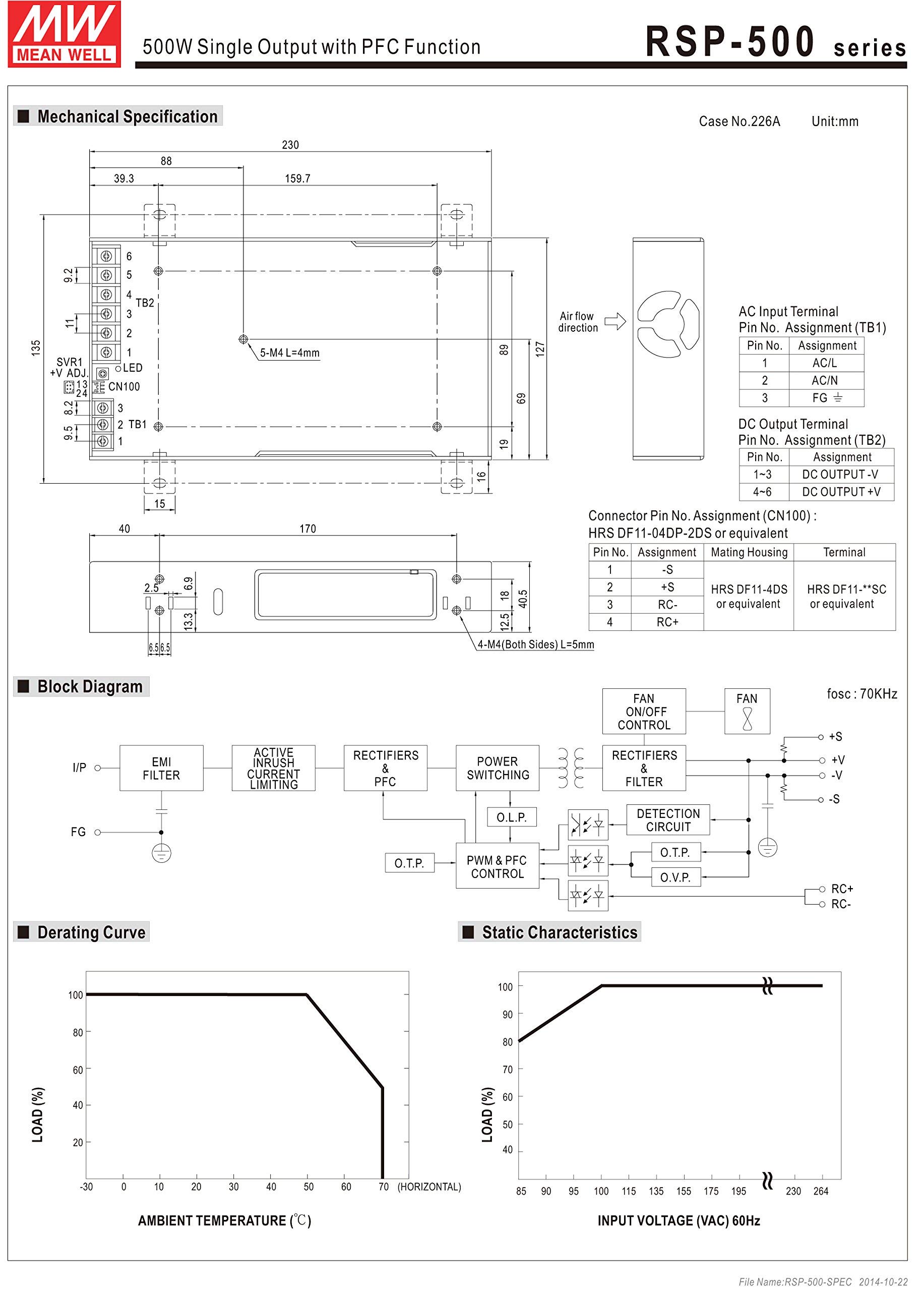 MEAN WELL MW RSP-500-24 24V 21A Low Profile Switching Power Supplies