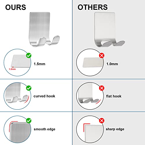 Diesisa Razor Holder for Shower + Adhesive Wall Hooks, Premium 304 Stainless Steel Shower Razor Holder with Heavy Duty Waterproof Sticky Hooks for Hanging Towels, Coat, hat (2+2 Pack)