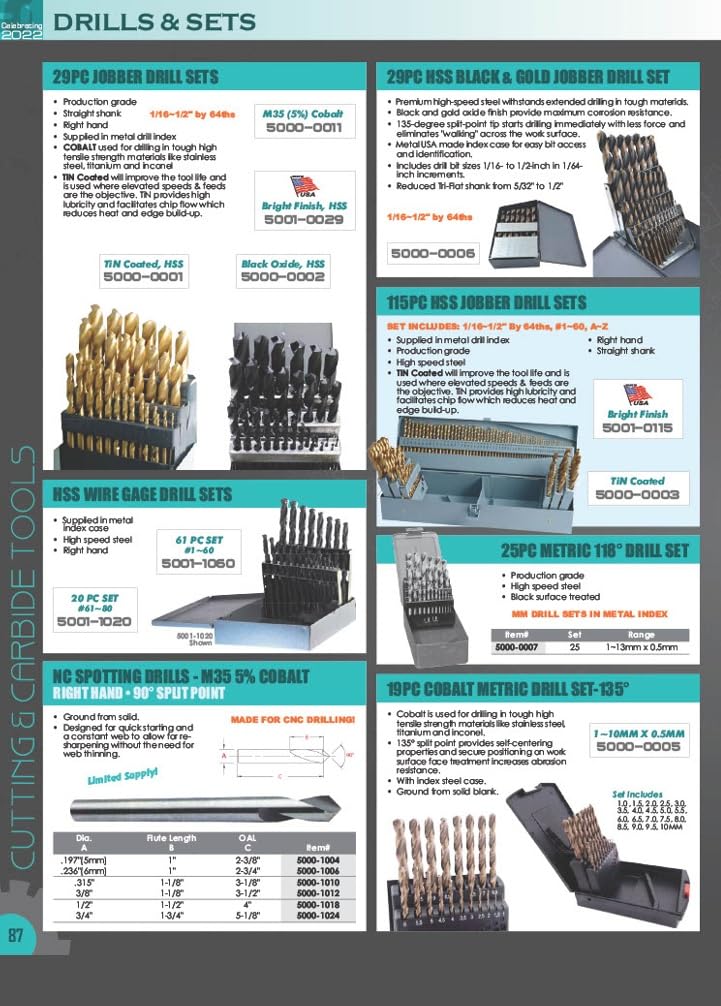 HHIP 5003-4020 Solid Carbide Standard Length Drill Bit, 118 Degree Split Point, 5/16" Size, 3-3/4" Length