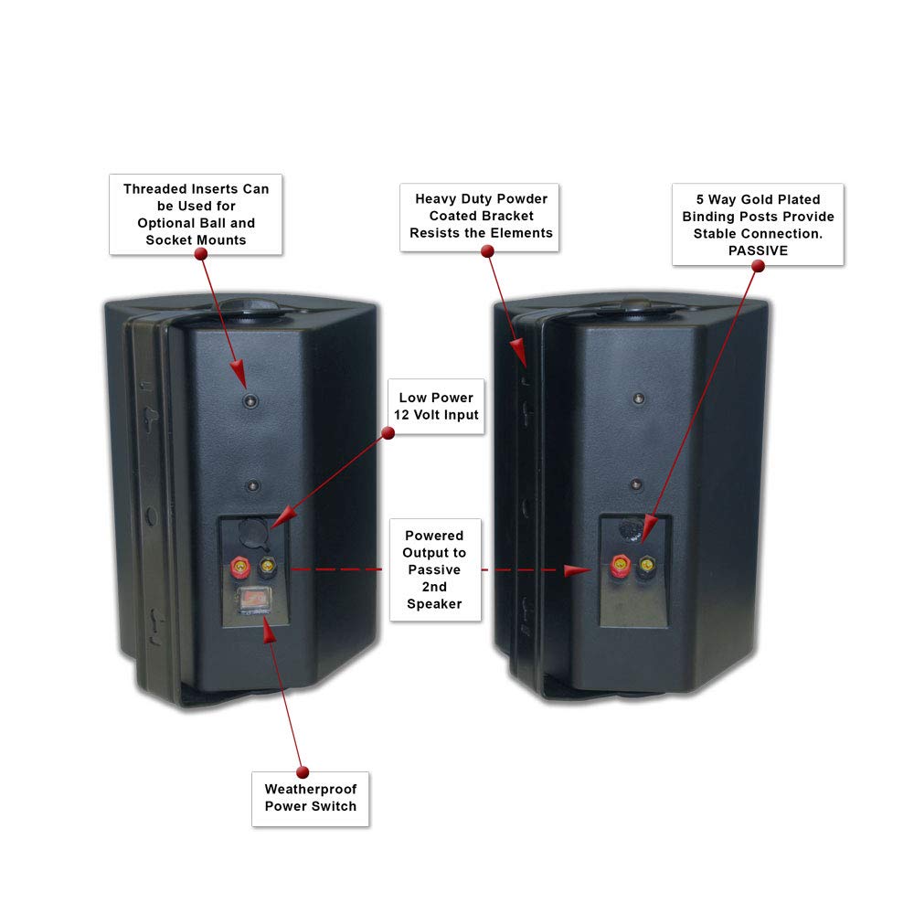 Outdoor Bluetooth Speakers, 5.25" Bluetooth Weatherproof Speakers for Deck Patio Backyard, Pair (Black)