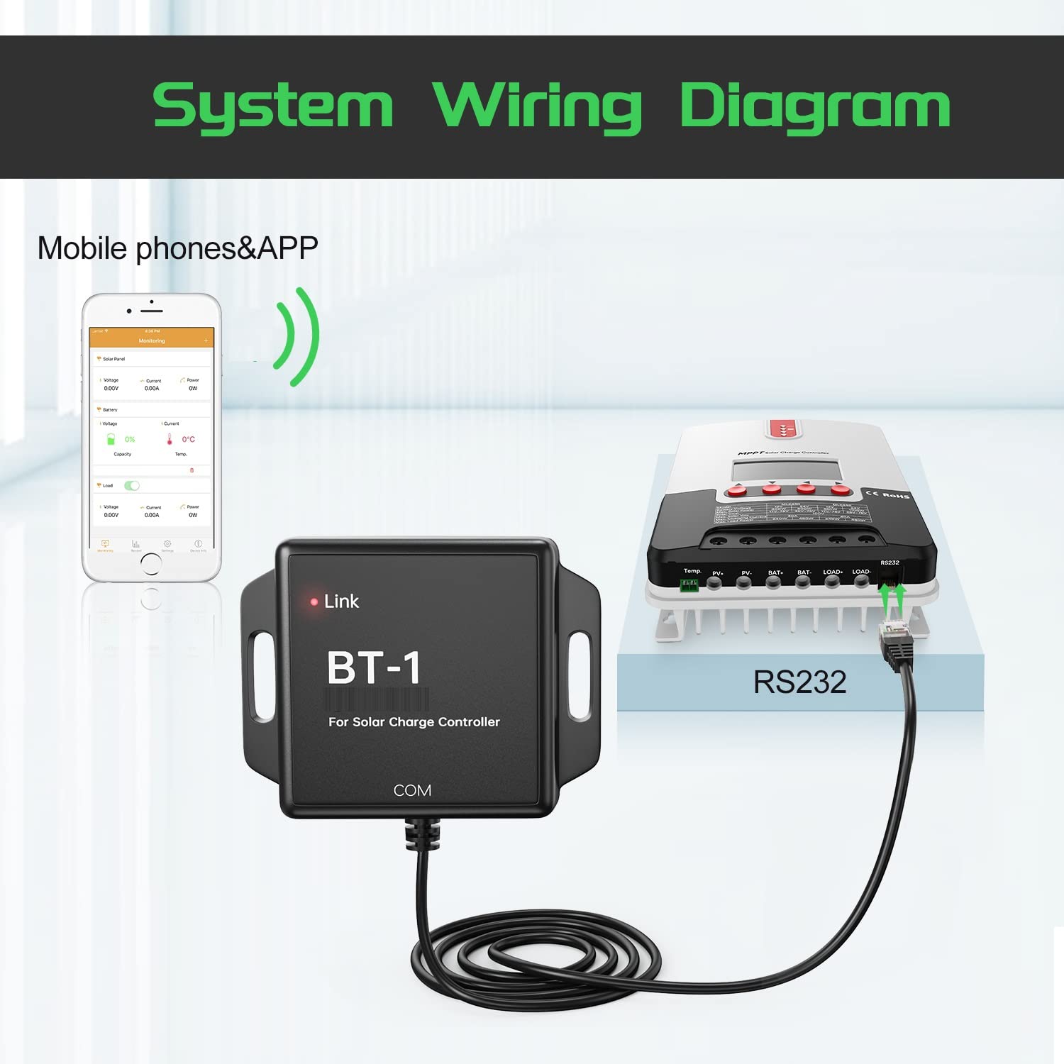 BT-1 Wireless Module RJ12 Communication Port for MPPT Solar Charge Controllers 20A/30A/40A, cooperates with Mobile Phone APP to Realize, Parameter Setting, and Data Viewing of The System, RS232
