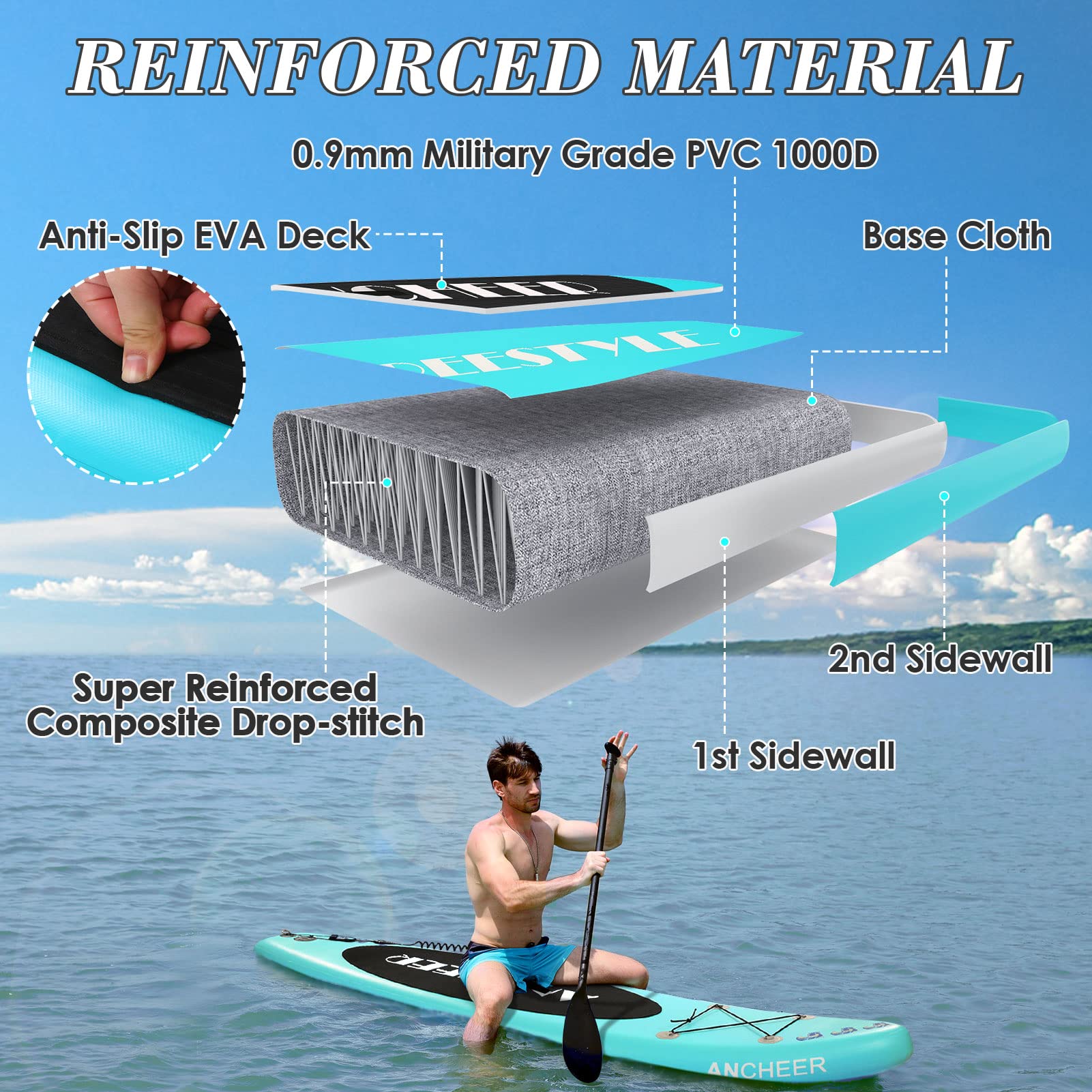 ANCHEER Stand up Paddle Board (Light Blue)