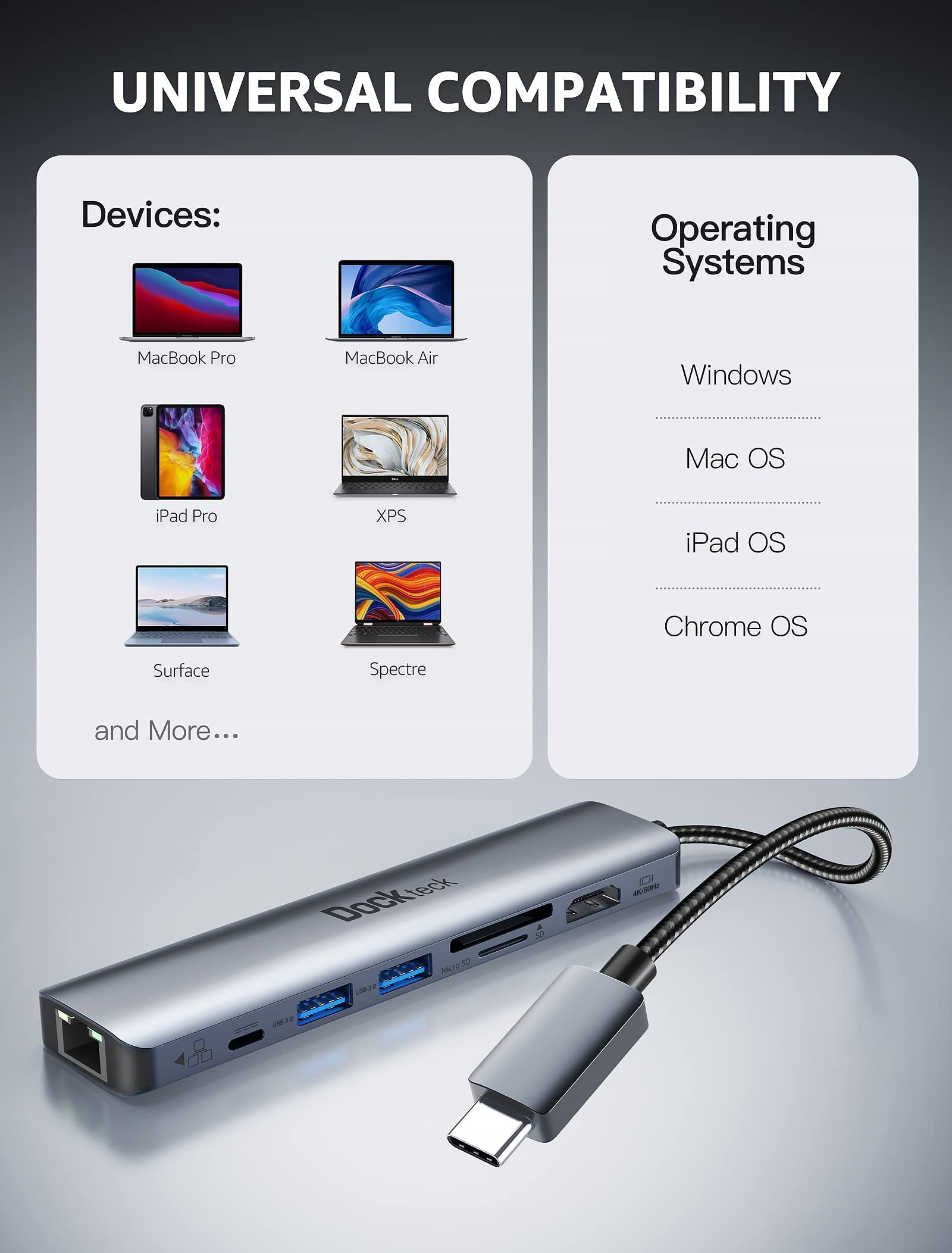 Bundle-2 Items: USB 3.1 USB C Female to USB Male Adapter 5Gbps + 7-in-1 USB-C Hub Multiport Adapter 5Gbps Date Ports