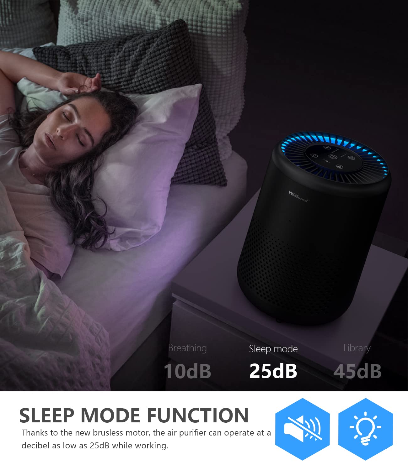 HEPA Air Purifiers for Home with UV Light, WeGuard AP-T10 H13 True HEPA Filter Removes Hair, Dander, Dust, Bacteria, Viruses, Smoke, Mold, Pollen, Allergens, Odor, Quiet Mode, Ozone Free