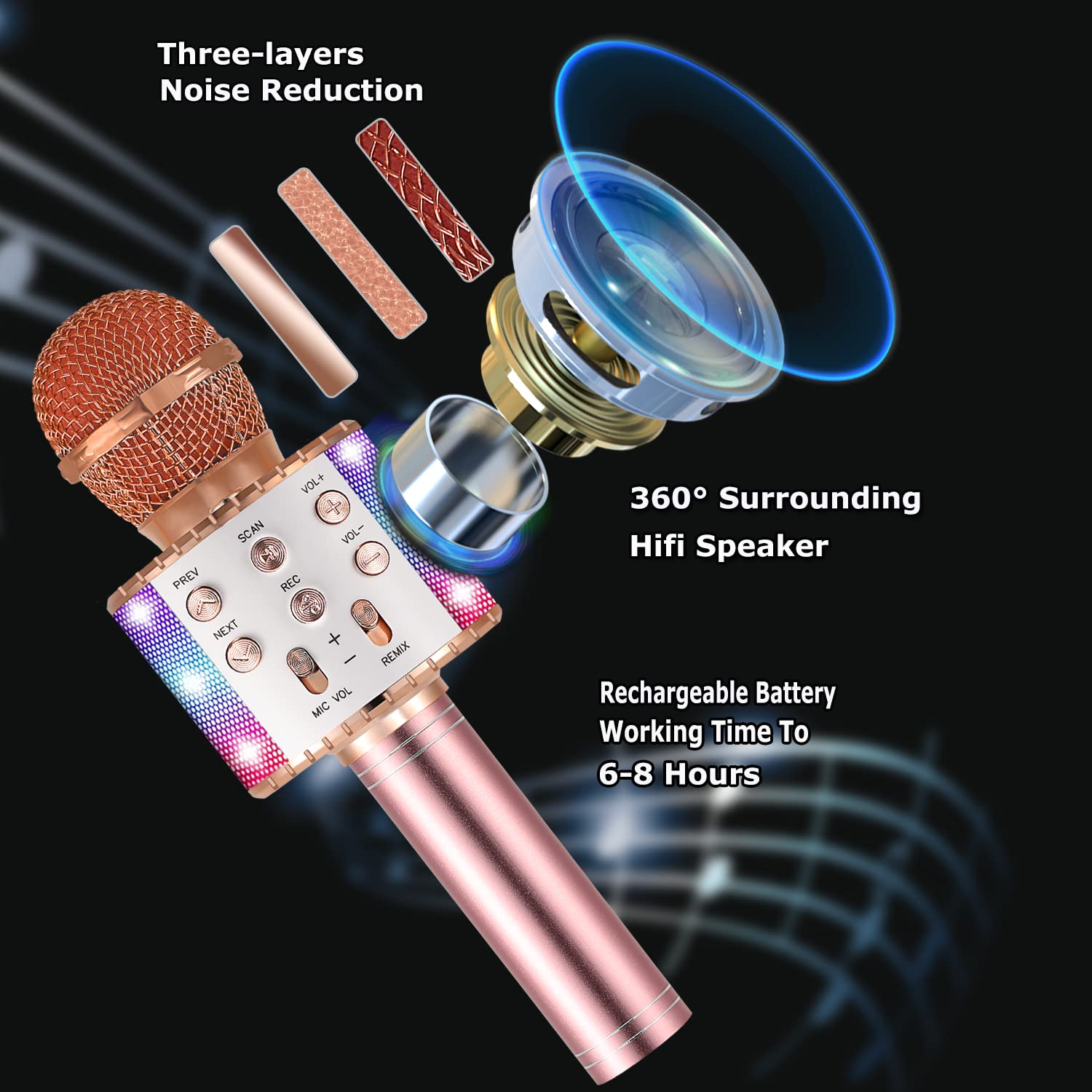 Geronmine Wireless Bluetooth Karaoke Microphone for Kids, Portable Handheld 5 in 1 Karaoke Mic Speaker Machine Birthday Home Party Gift for Kid Adults