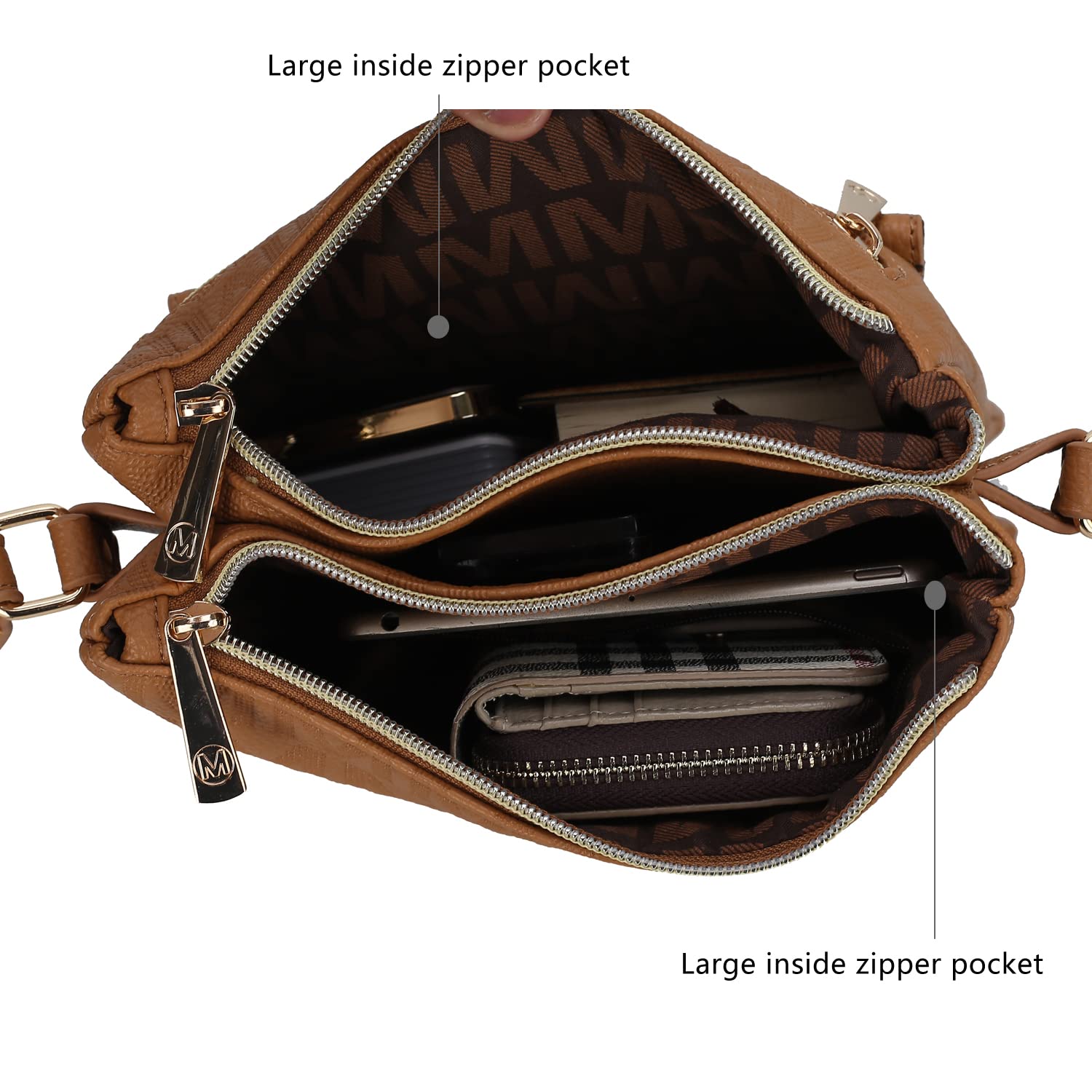 MKF Crossbody Bag for Women β PU Leather Pocketbook Handbag Triple Compartment Messenger Purse β Shoulder Strap