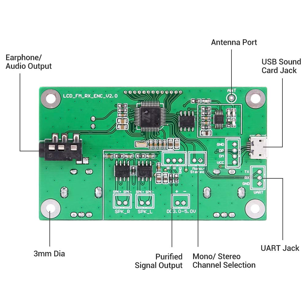 Digital FM Receiver Module, Icstation Radio Receiver Module Digital Stereo Board LCD Display DSP PLL 76.0MHz-108.0MHz Green
