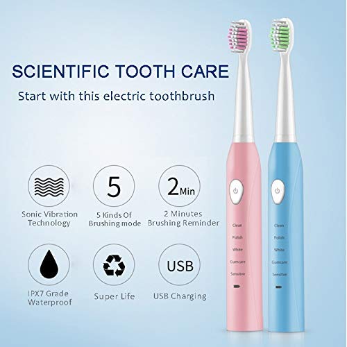 RED-NI RED-NI Sonic Electric Toothbrush, 4 Free Replacement Heads Included as Gifts Ideal for Adult Children and Couples Use USB Fast Charging Waterproof Toothbrush,Model: ET201 (Blue)