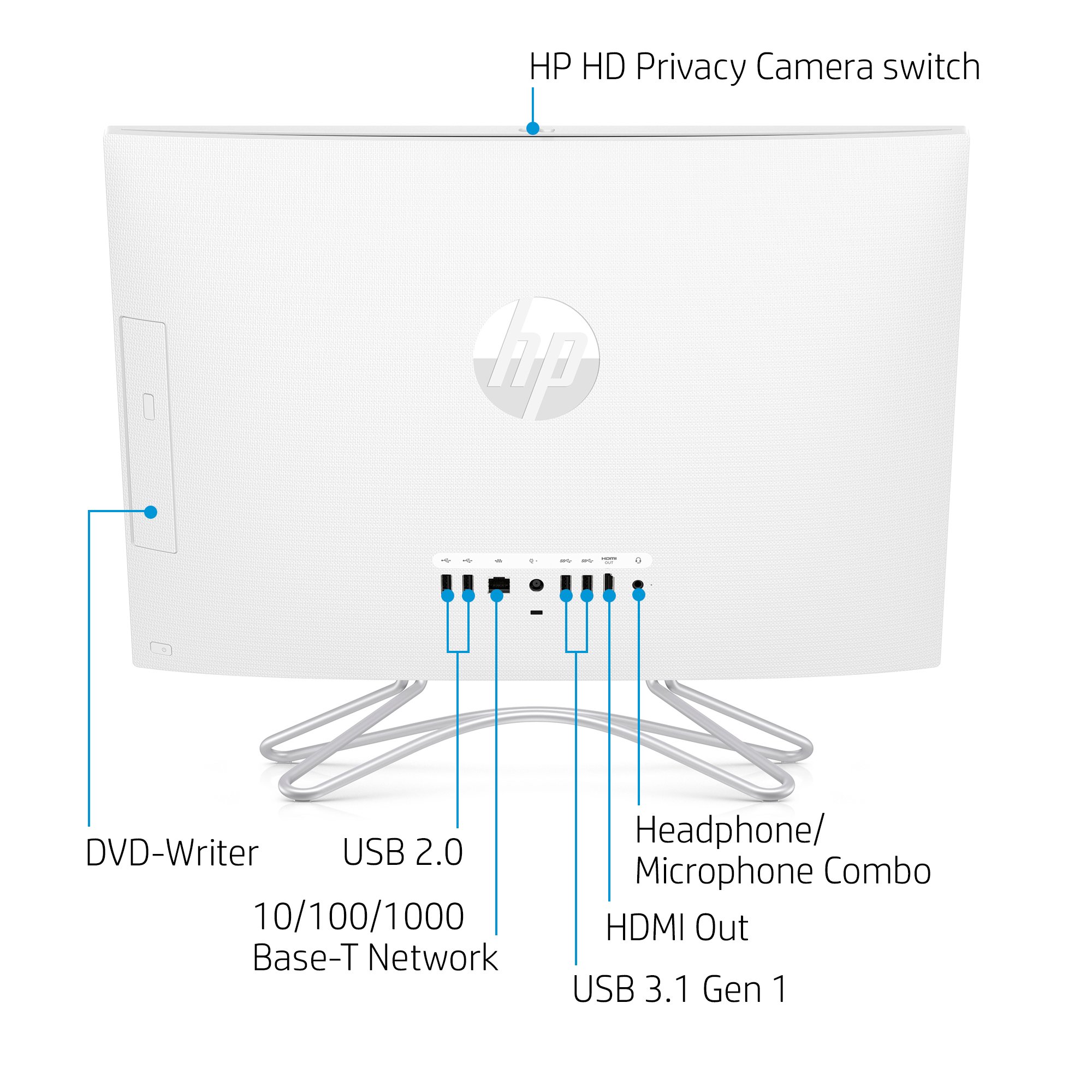 HP 22-Inch All-in-One Computer, Intel Core i3-8130U, 4GB RAM, 1TB Hard Drive, Windows 10 (22-c0030, White)