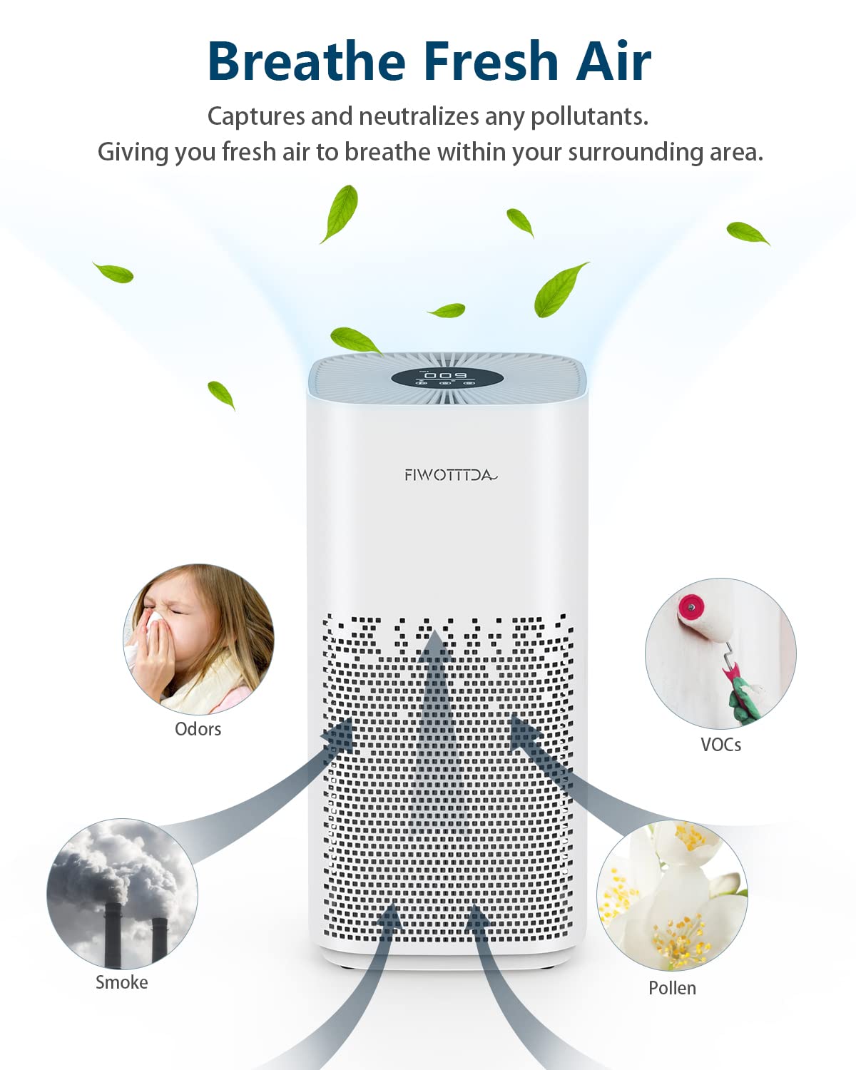 FIWOTTTDA Air Purifier Replacement Filter, 4-in-1 True HEPA for Air Purify Breathe Nature 1