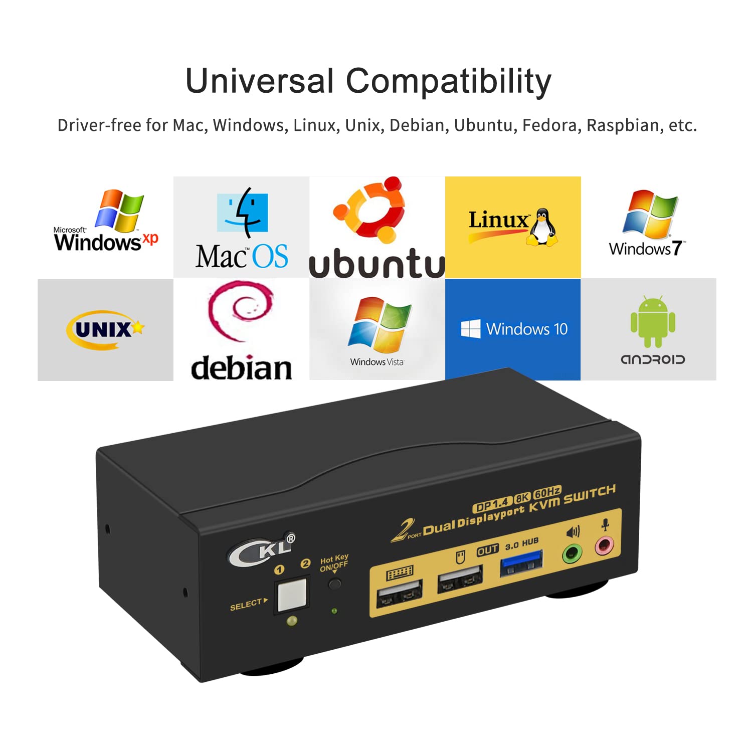 CKL KVM Switch DisplayPort 1.4 8K@30Hz 5K@60Hz 4K@144Hz(2 Computers 2 Monitors)