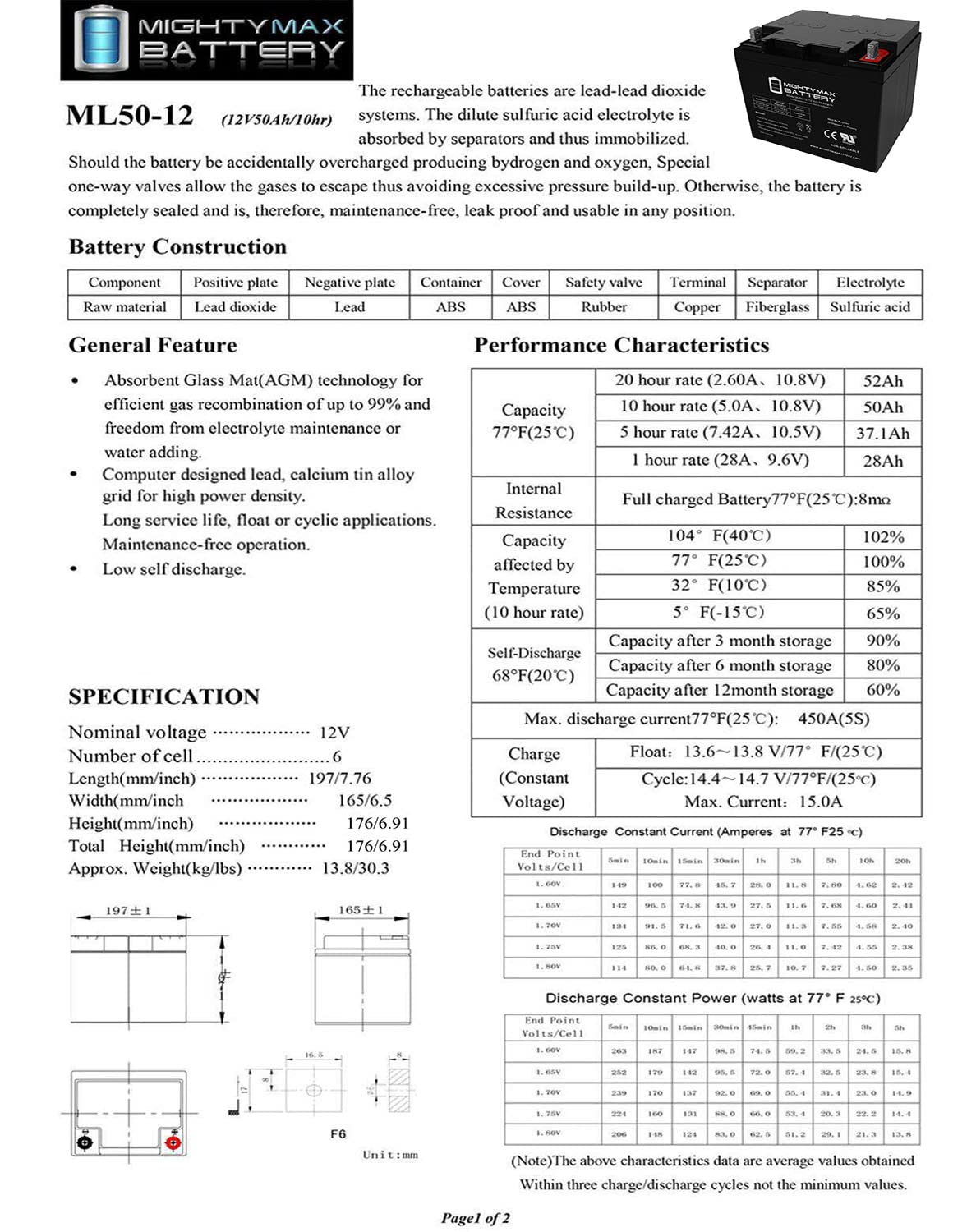 Mighty Max Battery ML50-12 - 12V 50AH SLA Replaces Pihsiang 109101-89203-50P