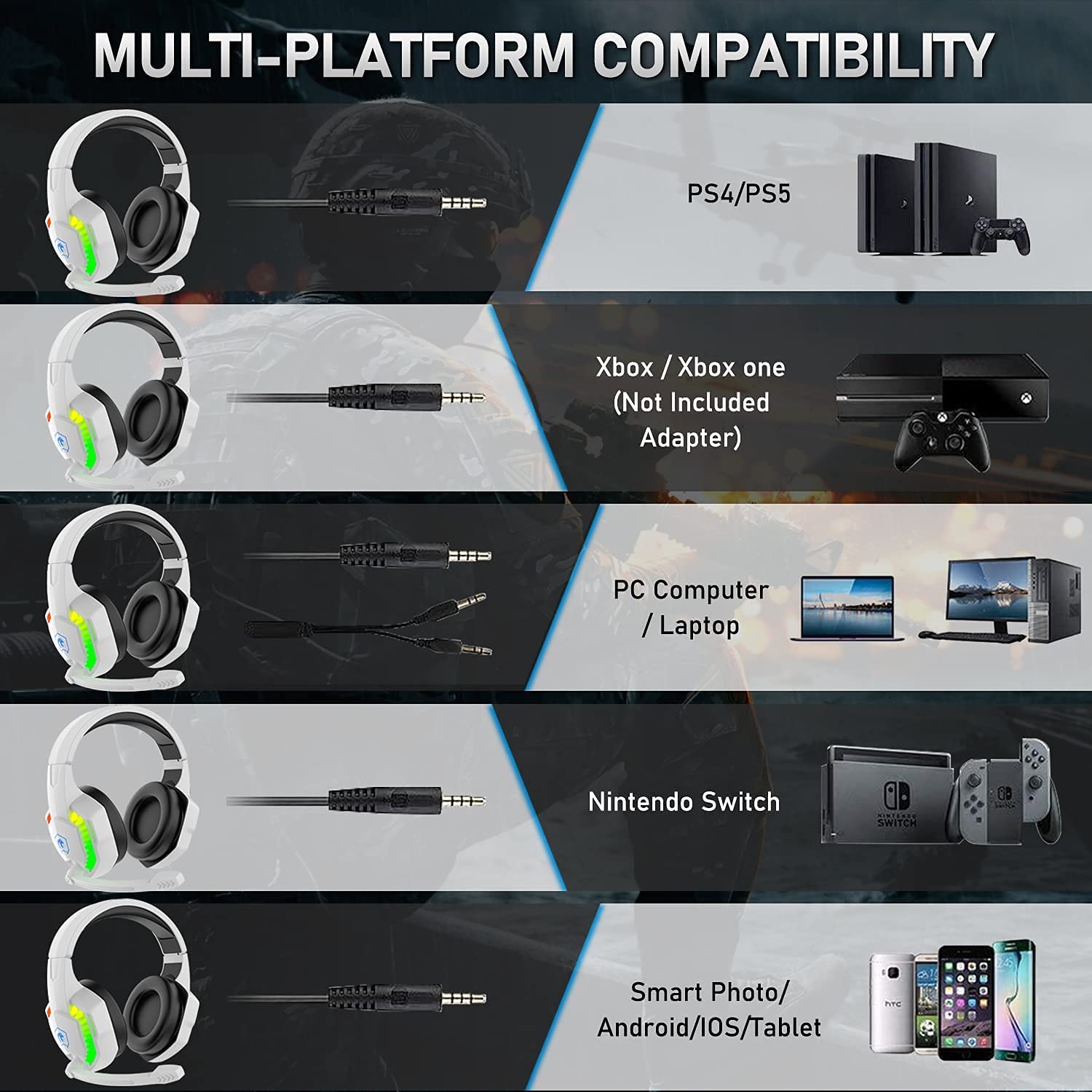 Wired Gaming Headset with Rainbow RGB Backlight Retractable Noise Isolating Microphone Stereo Sound Deep Bass Memory Foam Earmuff Over Ear Headphone for PS4 Xbox One Switch PC Mac Gamer Music (White)