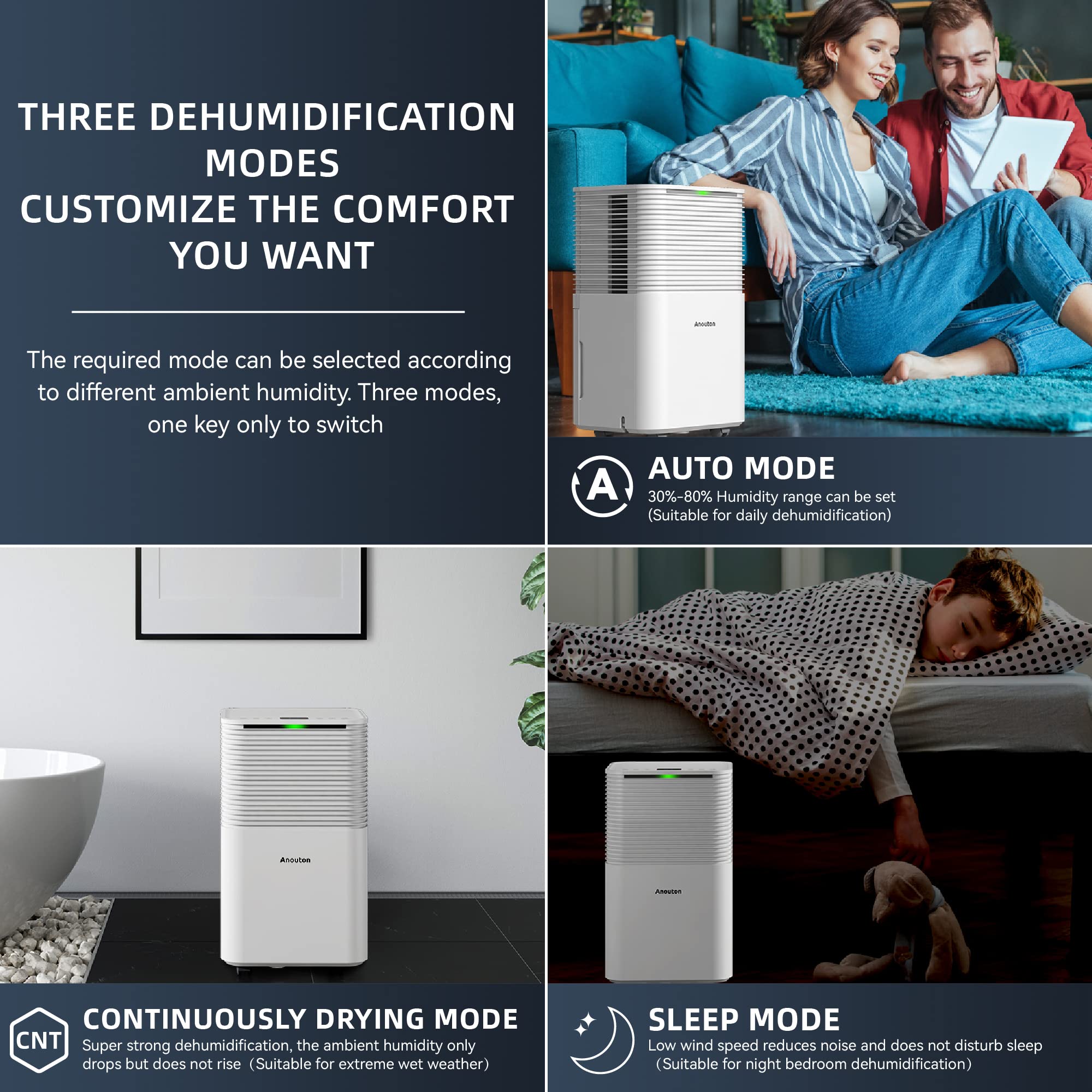 Anouton 2,000 Sq. Ft. Dehumidifier For Large Room or Basements, Bedroom, Dehumidifier With Drain Hose, With Digital Control Panel,Overheat Protection (White)