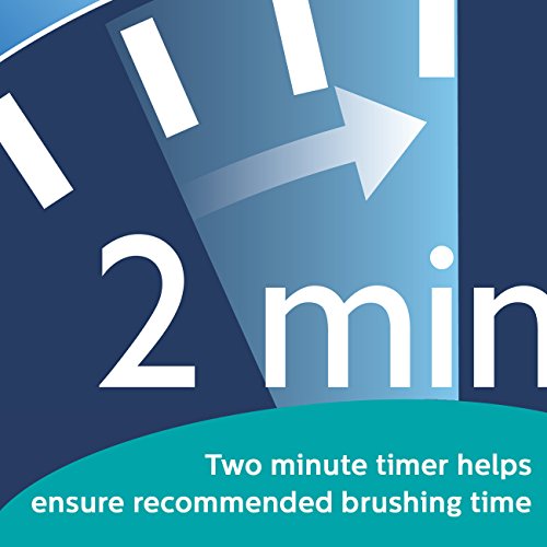 Philips Sonicare 2 Series plaque control rechargeable electric toothbrush, HX6211