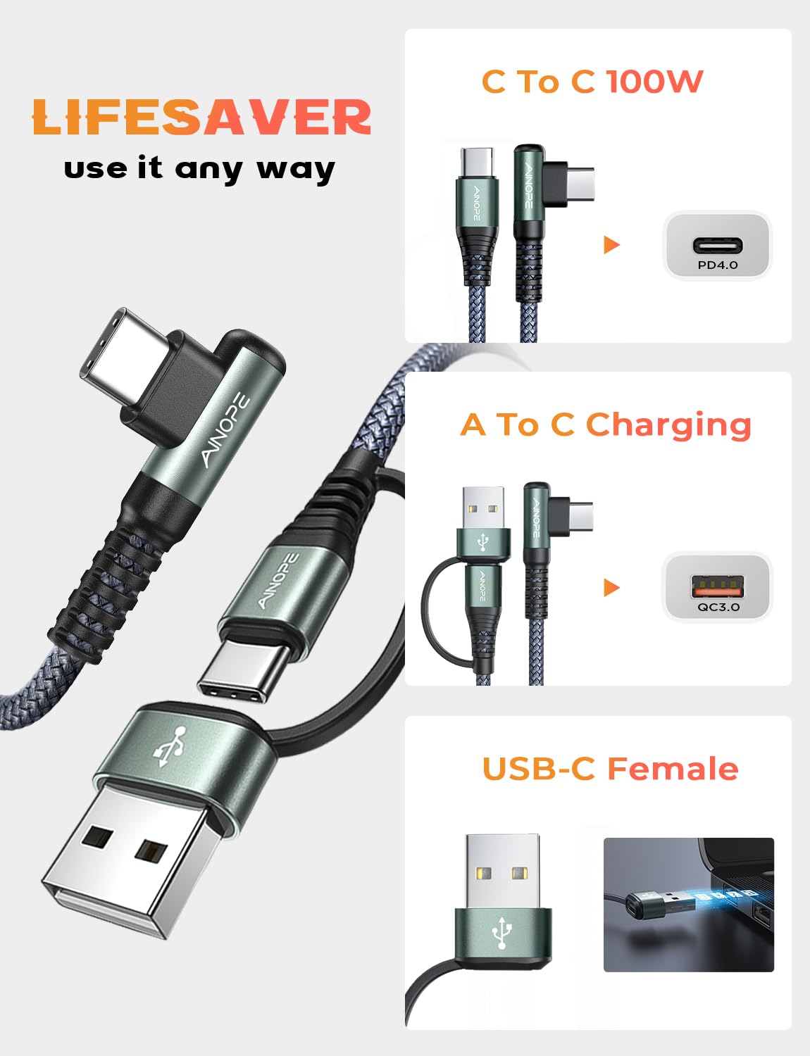 AINOPE 100W USB C Cable Fast Charging for iPhone 16 Long USB to USB C Cable Right Angle USB C Fast Charging USB to USB C for iPhone 16 Charger Cord Fit iPad Mini 7 MacBook Samsung, 10FT, Red