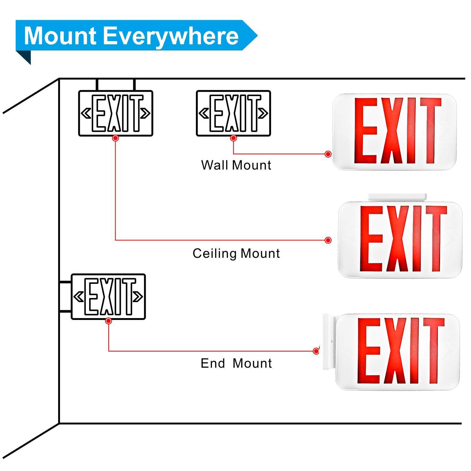 SPECTSUN 4 PACK Red LED Emergency Exit Signs & Battery Backup-UL Certification Hardwired Combo Exit Sign, 120V/277V Exit Sign with Arrow, Business Exit lighting Sign, lobby/Building/Room