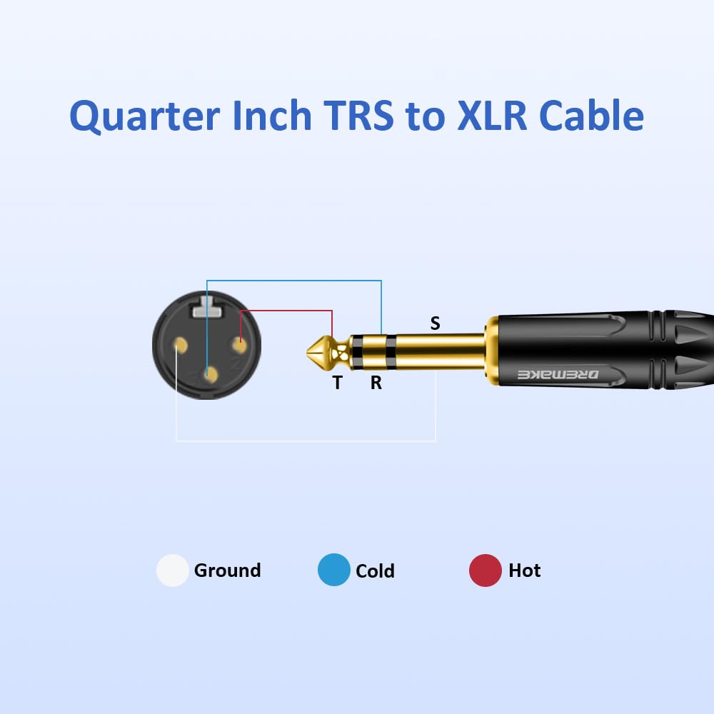 DREMAKE TRS 1/4 Inch to XLR Cable, XLR 3-Pin Female to Quarter Inch Male Patch Balanced Cord, 40FT XLR to Jack 6.35mm TRS Signal Interconnect Cable for Power Amplifier, Speaker System, Audio Console
