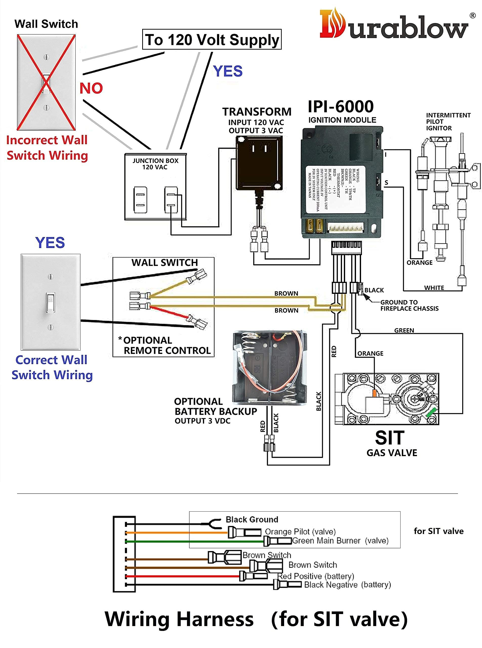 Durablow Fireplace Electronic IPI Pilot Ignition Control Module Replacement for Dexen 593-592, GM-6KA, Hearth Home Technologies HHT 350-M Bundle with A/C Wall Adaptor