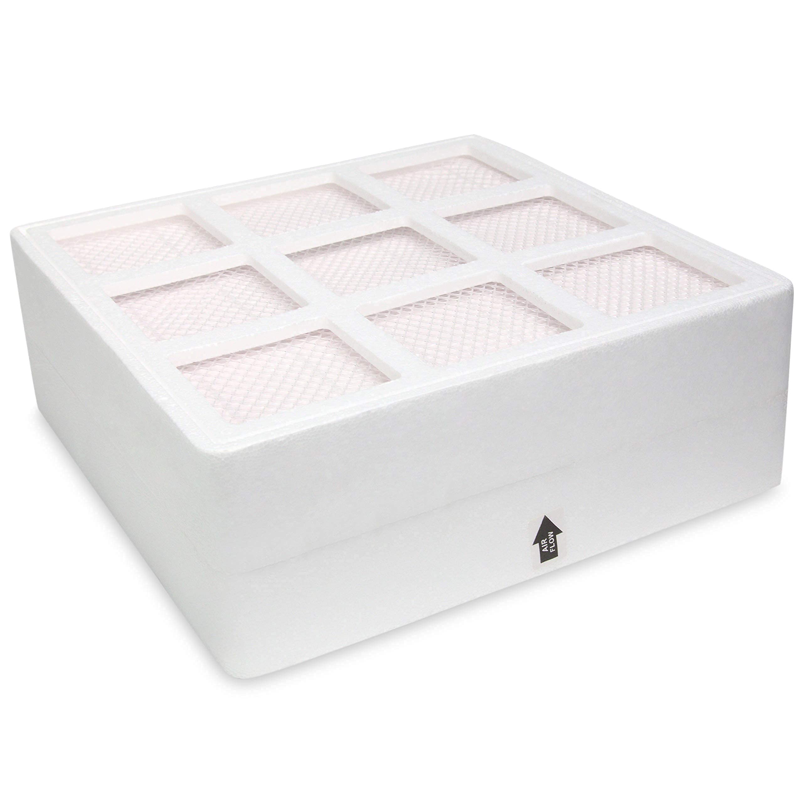 Omaeon Branded Replacement set of 2-Filters Compatible with IQAir HealthPro Series Pre-Max and HyperHEPA Filter