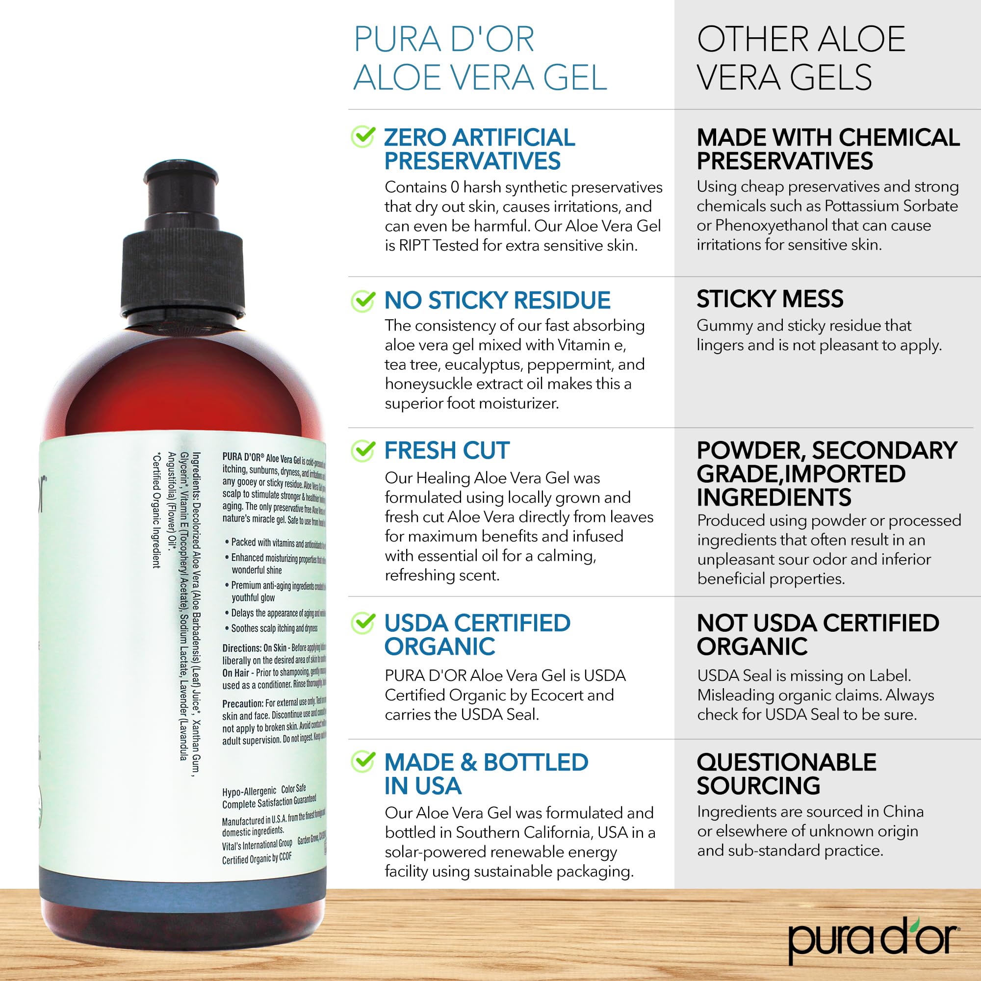 PURA D'OR 16 Oz ORGANIC Aloe Vera Gel - Lavender - All Natural - ZERO Artificial Preservatives - Deeply Hydrating & Moisturizing - Sunburn, Bug Bites, Rashes, Small Cuts, Eczema Relief - Skin & Hair
