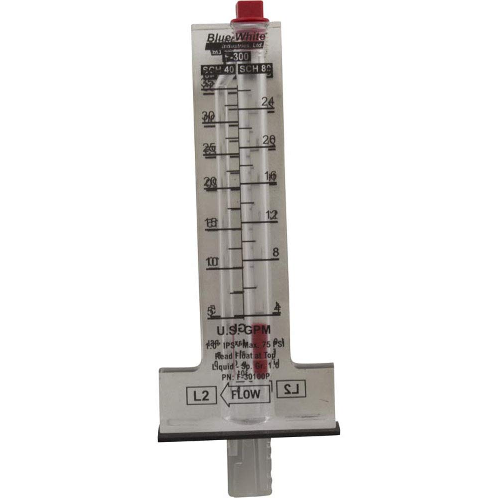 Blue-White Flowmeter for 1 in. PVC Pipe, Horizontal Installation