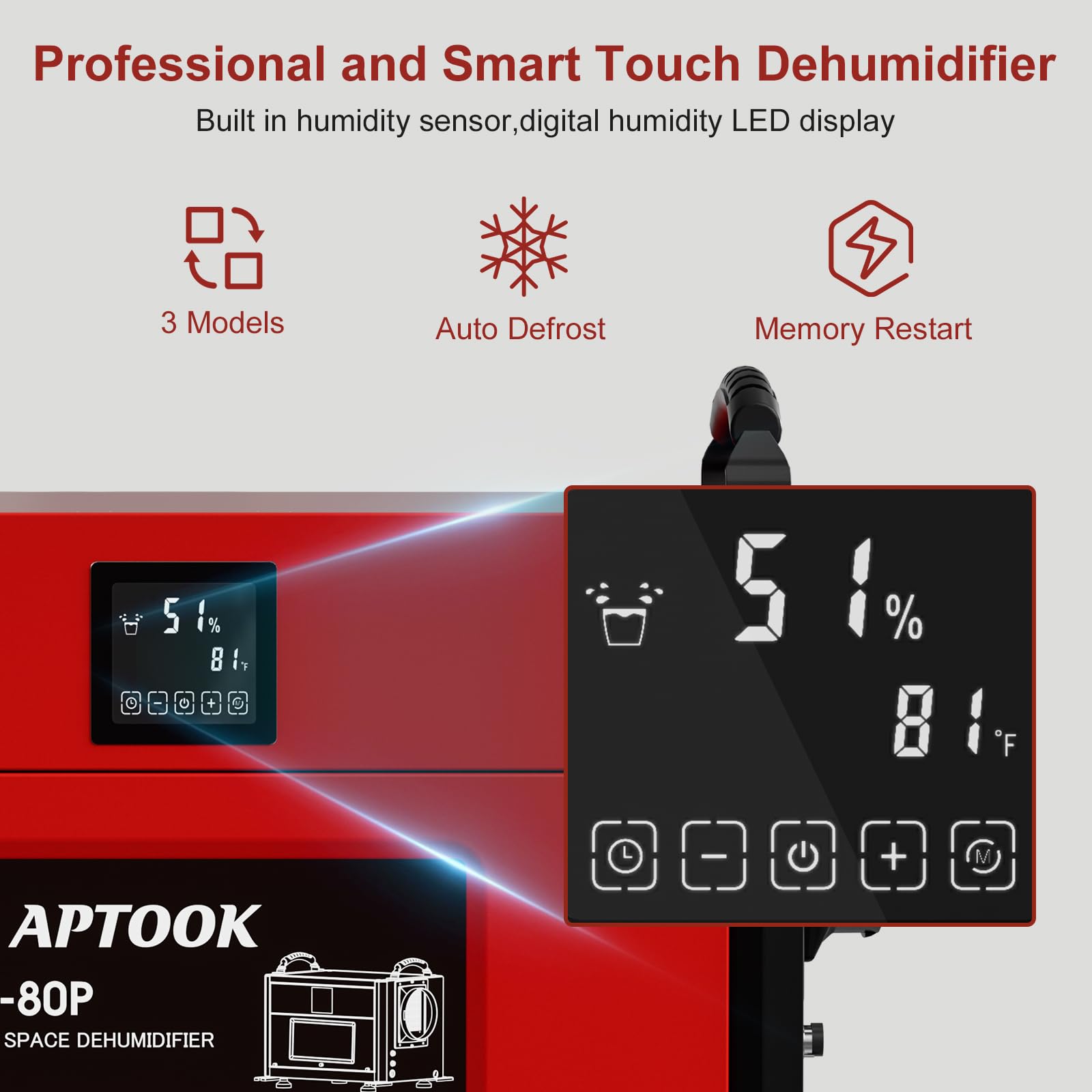 APTOOK 140 Pint Commercial Dehumidifier, Crawl Space Dehumidifier with drain Hose for Basements, Flood Repair Water Damage Restoration, Auto Defrost, Memory Starting