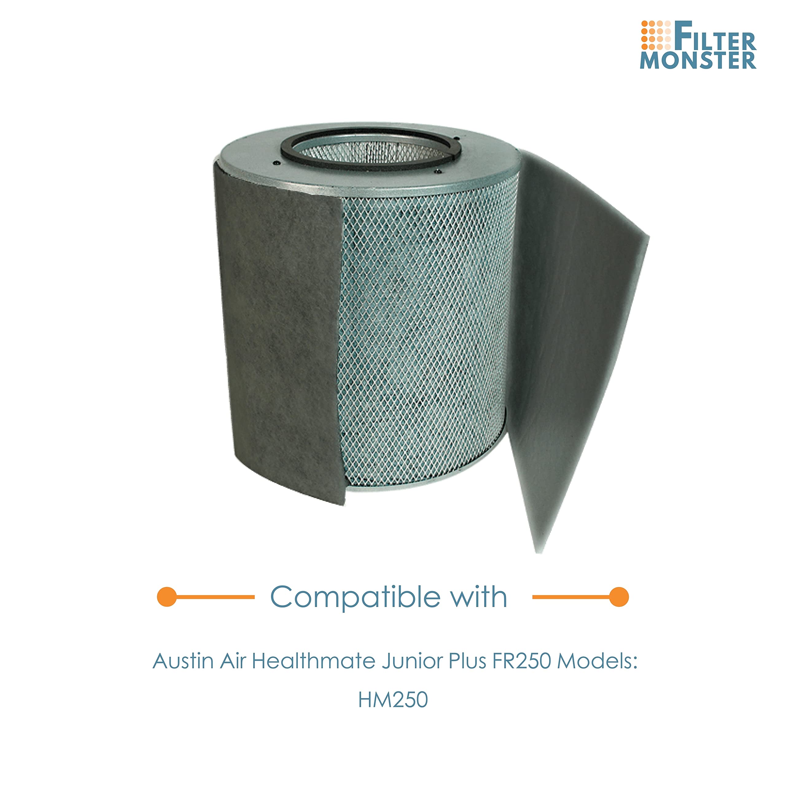 Filter-Monster.com Filter-Monster Replacement Filter Compatible With Austin Air Healthmate Junior Plus (HM250) with Pre-Filter