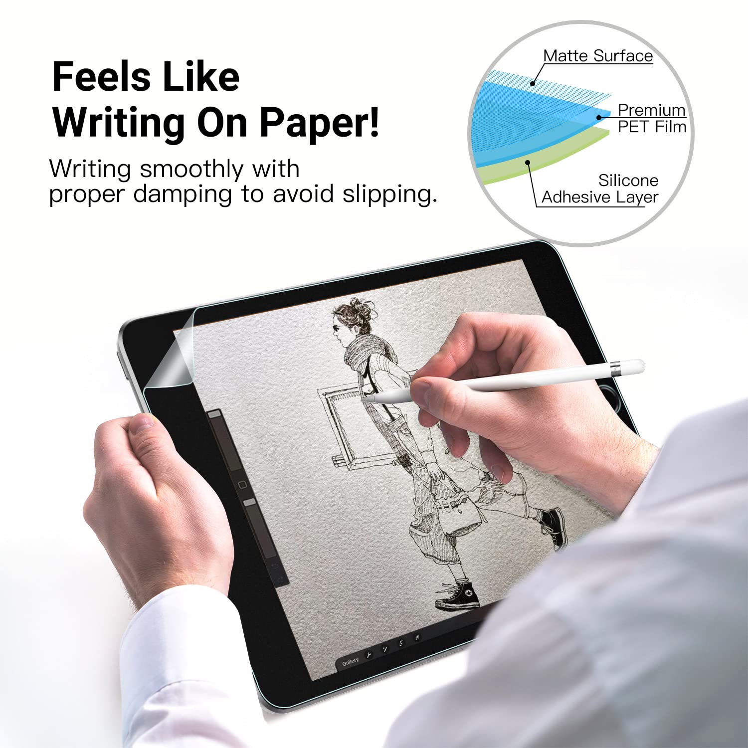 MoKo PET Screen Protector Fit iPad Mini 5/iPad Mini 4 Matte Screen Protector, [Paper Felt Film Writing] Anti-Glare PET Clear Film for iPad Mini 4/5 7.9" 2015/2019 Tablet - Matte