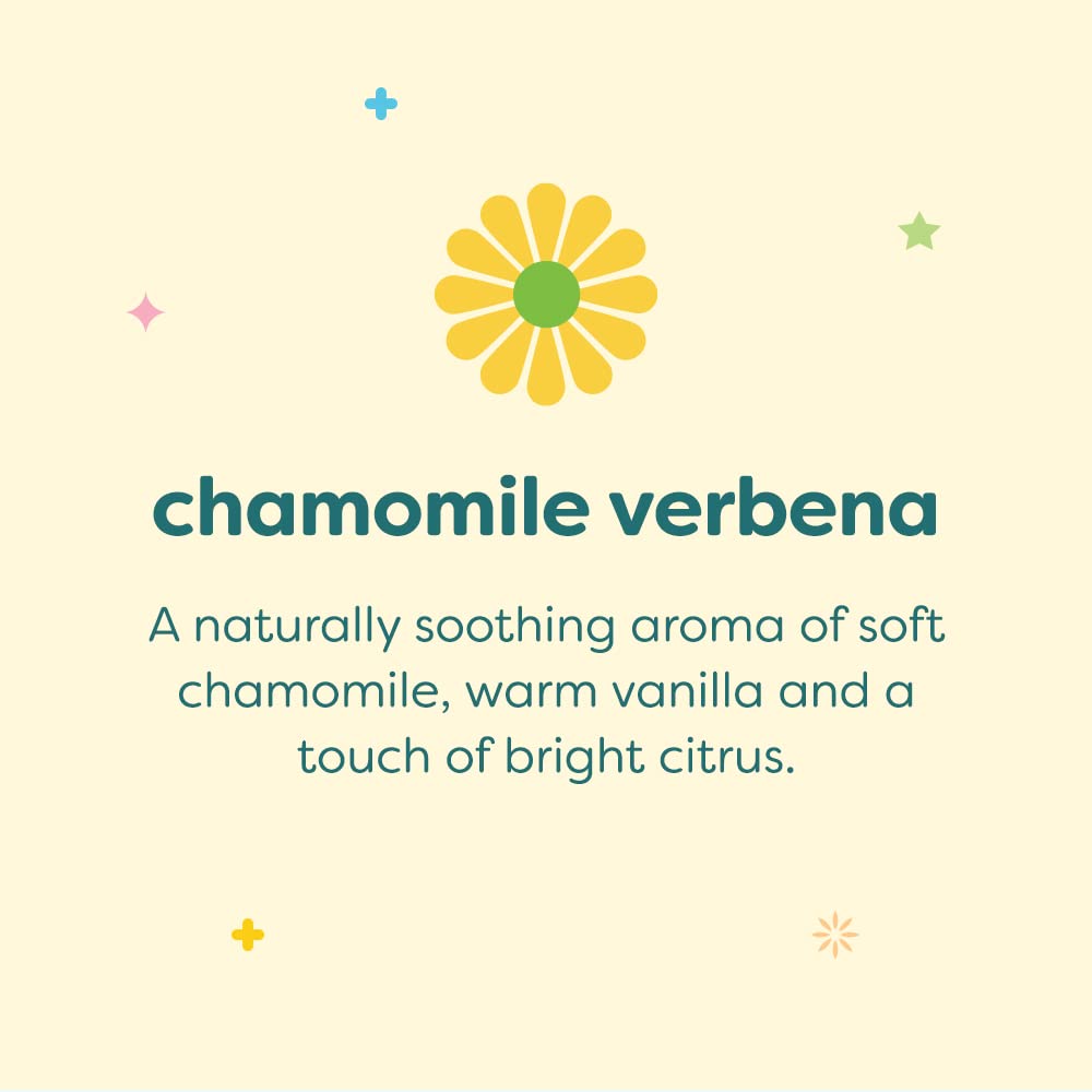 Babyganics Shampoo and Body Wash Refill, Chamomile Verbena, 32 Fl Oz (Pack of 2)