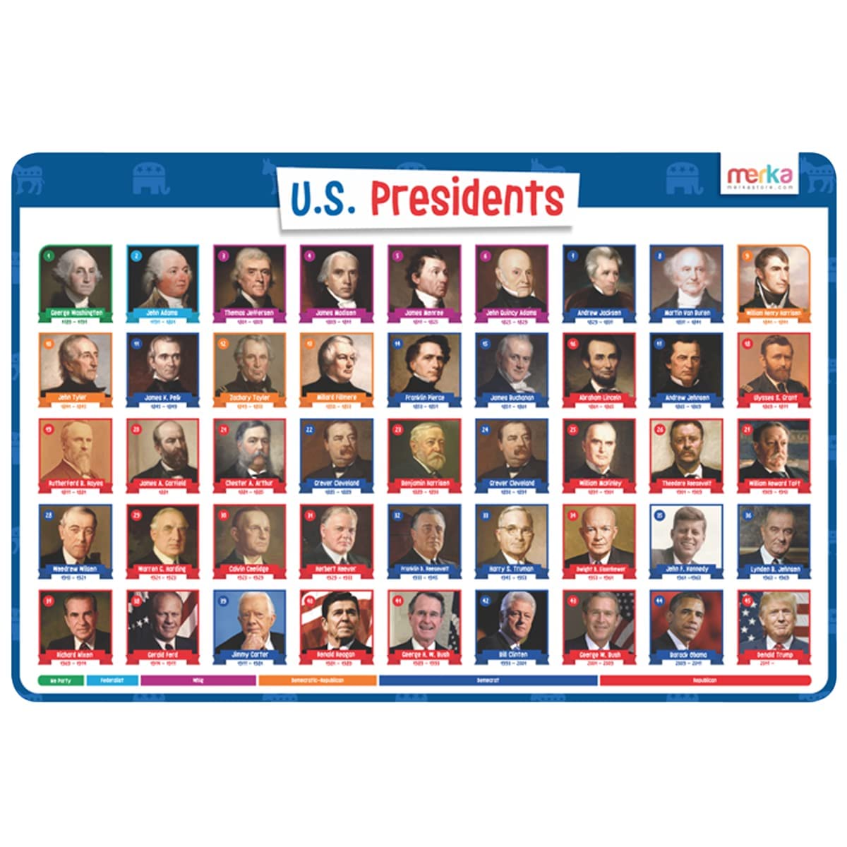 merka Placemats for Kids Plastic Placemats for Kids Presidents for Kids Educational Placemats for Kids Learning Placemats US Presidents Non-Slip Silicone Mats for Dining Table