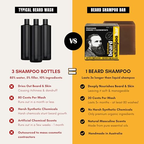 Professor Fuzzworthy's Beard Shampoo Bar - Tasmanian ACV - All Natural Ingredients - Tasmania Australia, 4.2 oz