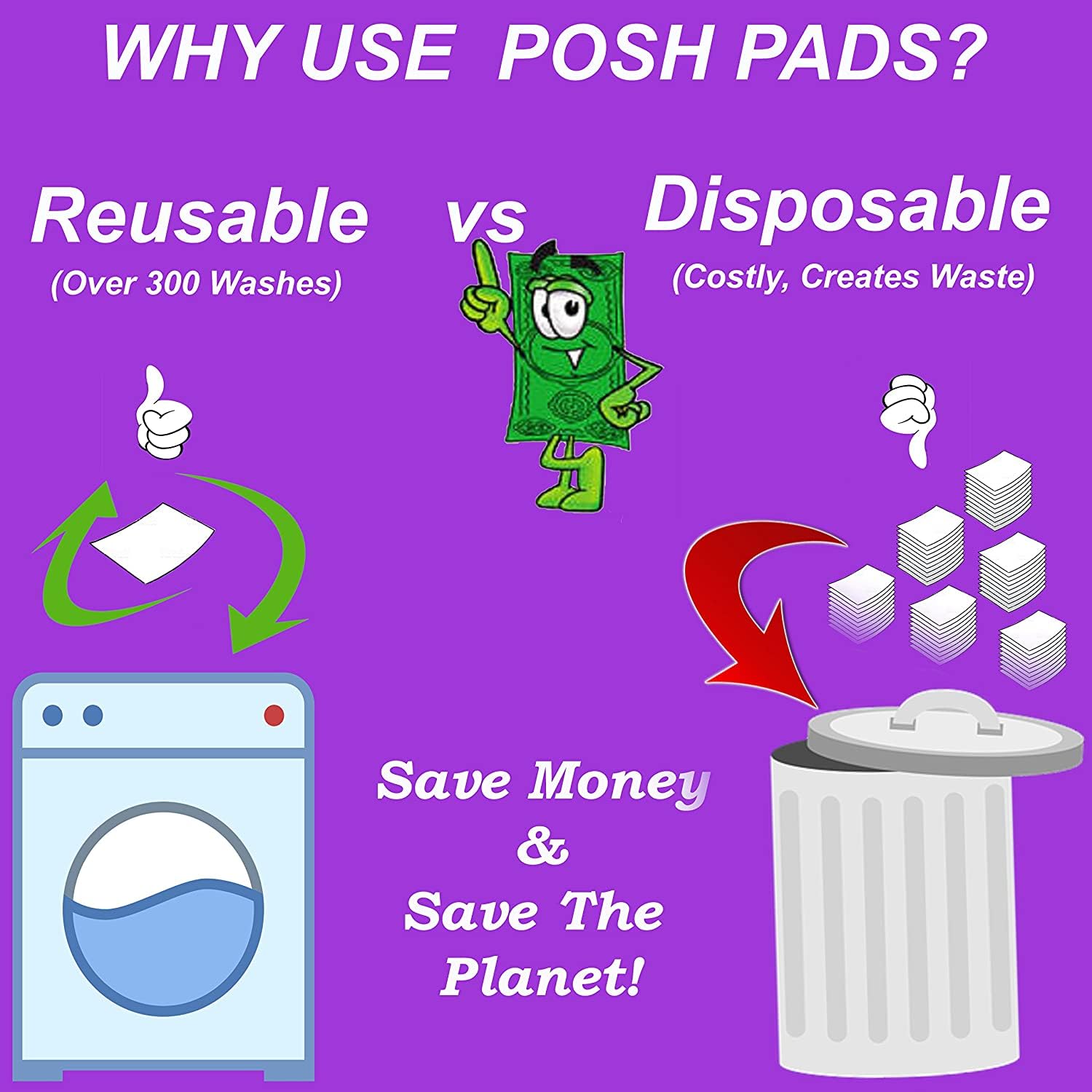 Posh Mattress Pad Protector 2 Pak 34x36 Incontinence Potty Training Pets