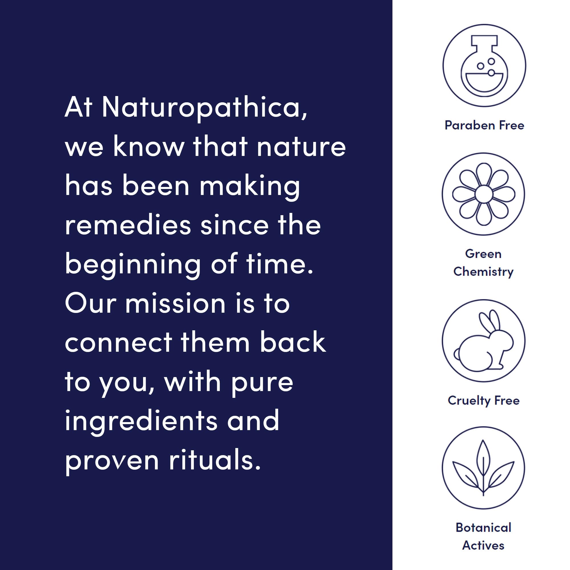 Naturopathica Manuka Honey Cleansing Balm, Makeup Removing Facial Cleanser, Gentle and Hydrating Face Wash for All Skin Types, 2.8 fl oz
