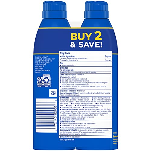Coppertone Sport Sunscreen Spray SPF 50, Water Resistant Spray Sunscreen Pack, 5.5 Oz, Pack of 2 (Packaging May Vary)