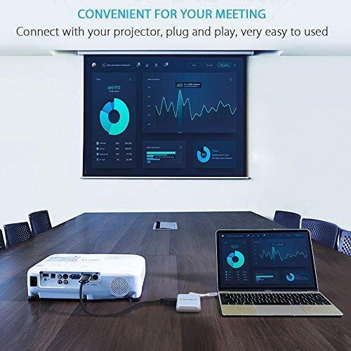 USB C Hub, USB C Multiport Adapter,6 in 1 Tempered Glass USB C to HDMI, VGA, USB C Charging, 2 USB 3.0 Ports,RJ45 Gigabit Ethernet, USB C Dock Dongle Compatible Apple MacBook Pro 13/15 (Thunderbolt 3)