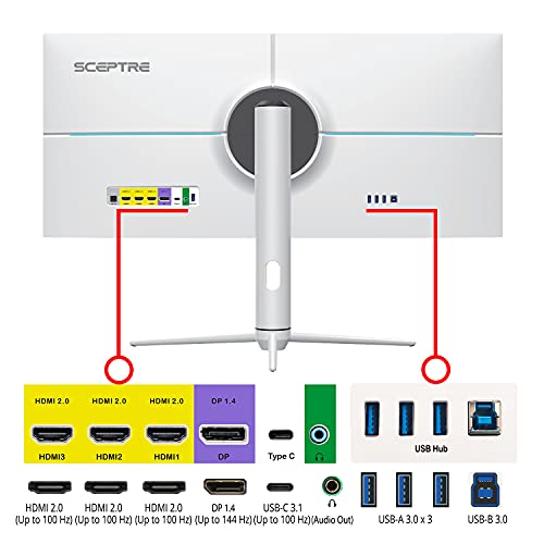 Sceptre IPS 34" White UltraWide Monitor 3440 x 1440p HDR400 1ms up to 144Hz 95% DCI-P3 PIP PBP DisplayPort HDMI USB-C Height Adjustable (E345B-QUN168W)