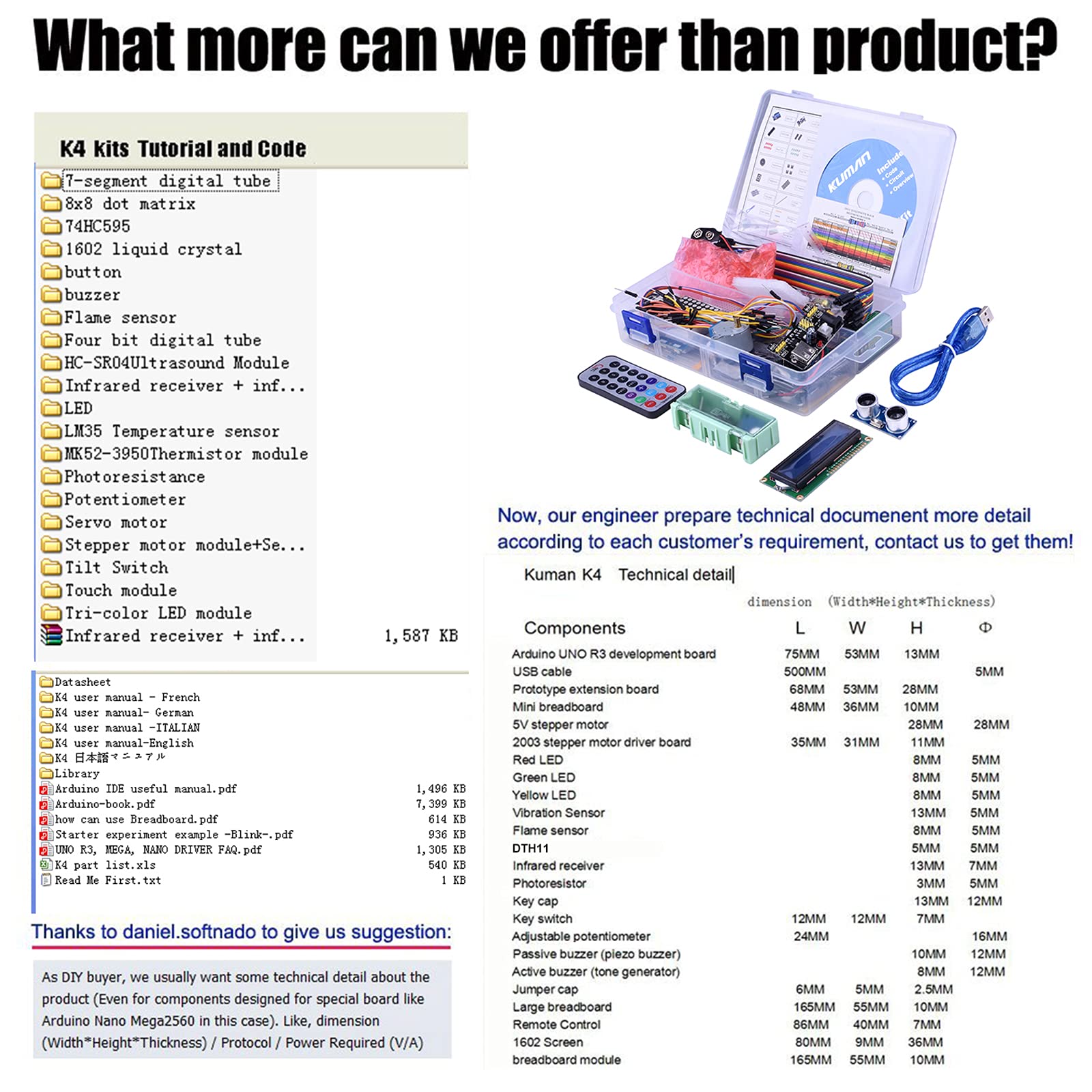 kuman Complete Starter Kit with Detailed Tutorial and Reliable Components for Arduino Project Mega 2560 Robot breadboard Kits