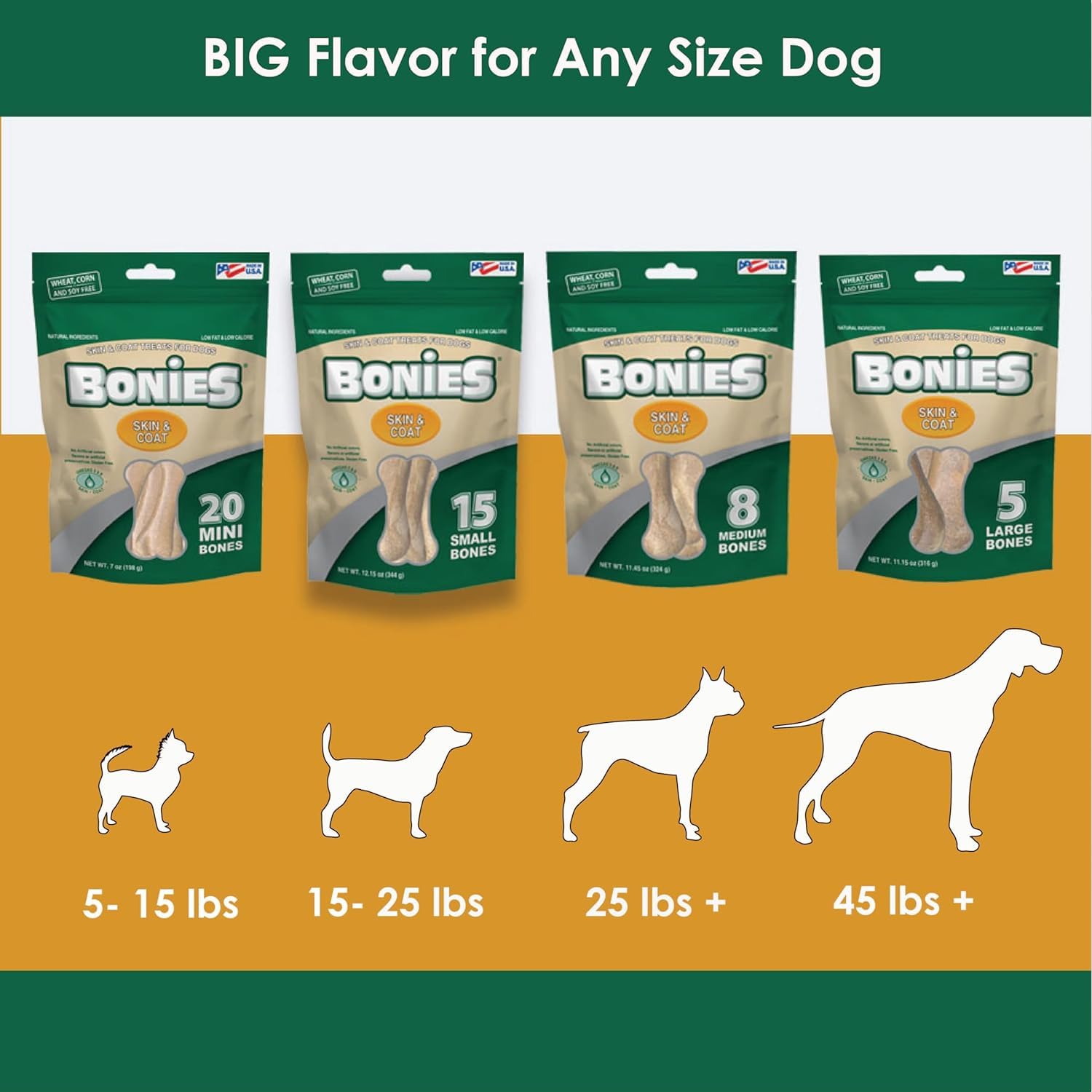 Bonies Natural Skin & Coat Formula Large-Sized Single Bone - Promote Silky Coat & Healthy Skin, Healthy Teeth & Fresh Breath, Low Calories - Chicken Flavor, 1 Bone