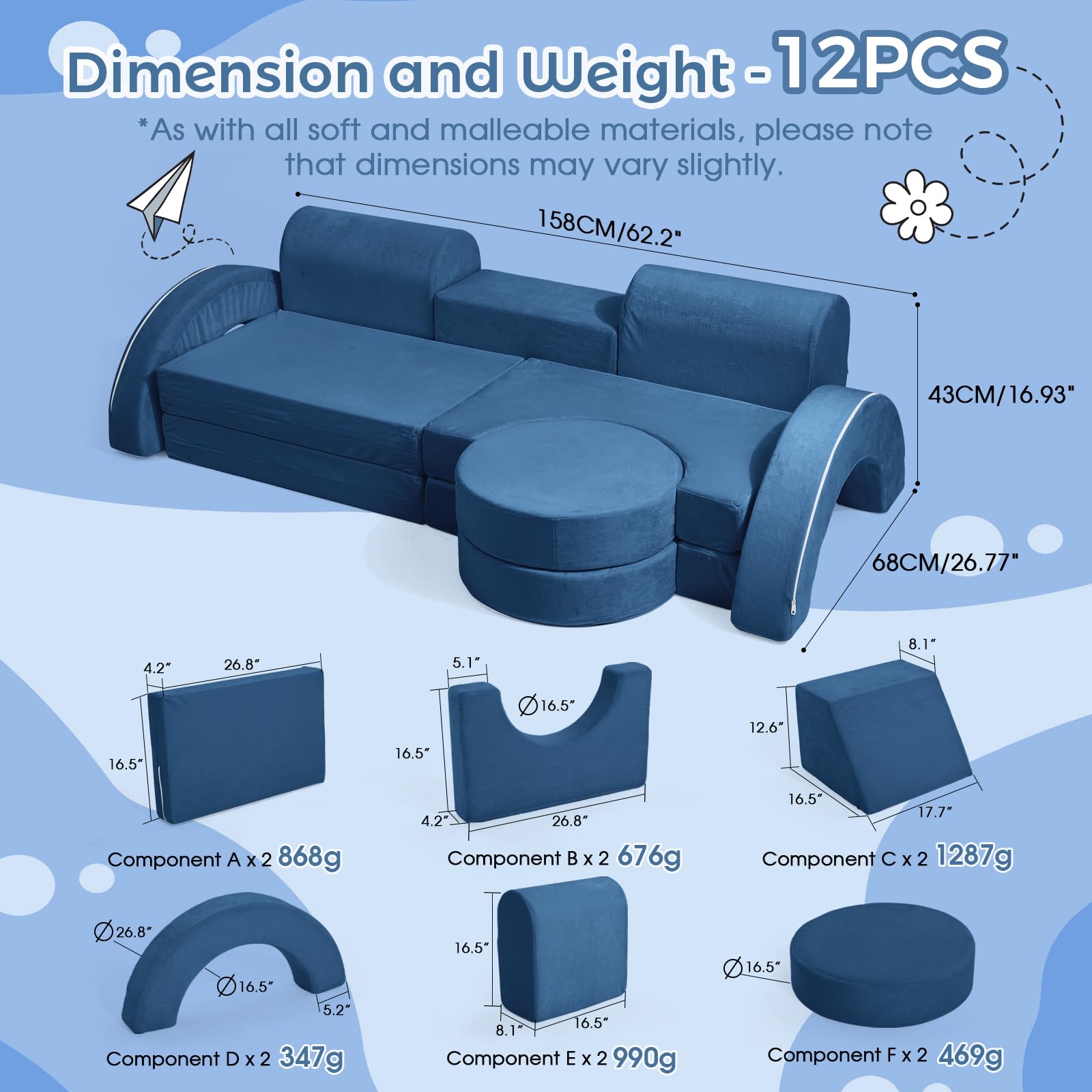 Fivetry 12PCS Modular Kids Play Couch, Child Sectional Sofa, Kids Floor Sofa for Playroom Fort Building, Convertible Foam and Floor Cushion for Boys and Girls